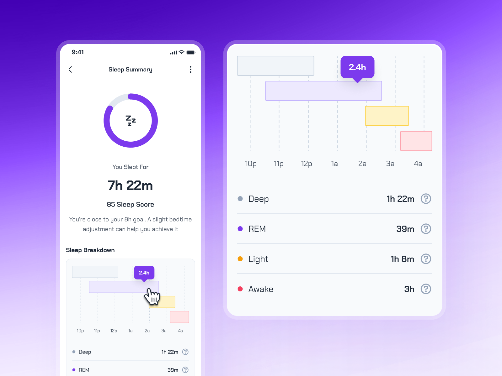 turing v2: AI Smart Healthcare App - Predictive Health UIUX by strangehelix on Dribbble