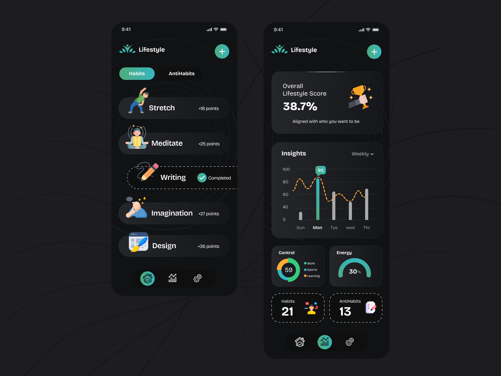 Browse thousands of Dark UI Design images for design inspiration | Dribbble