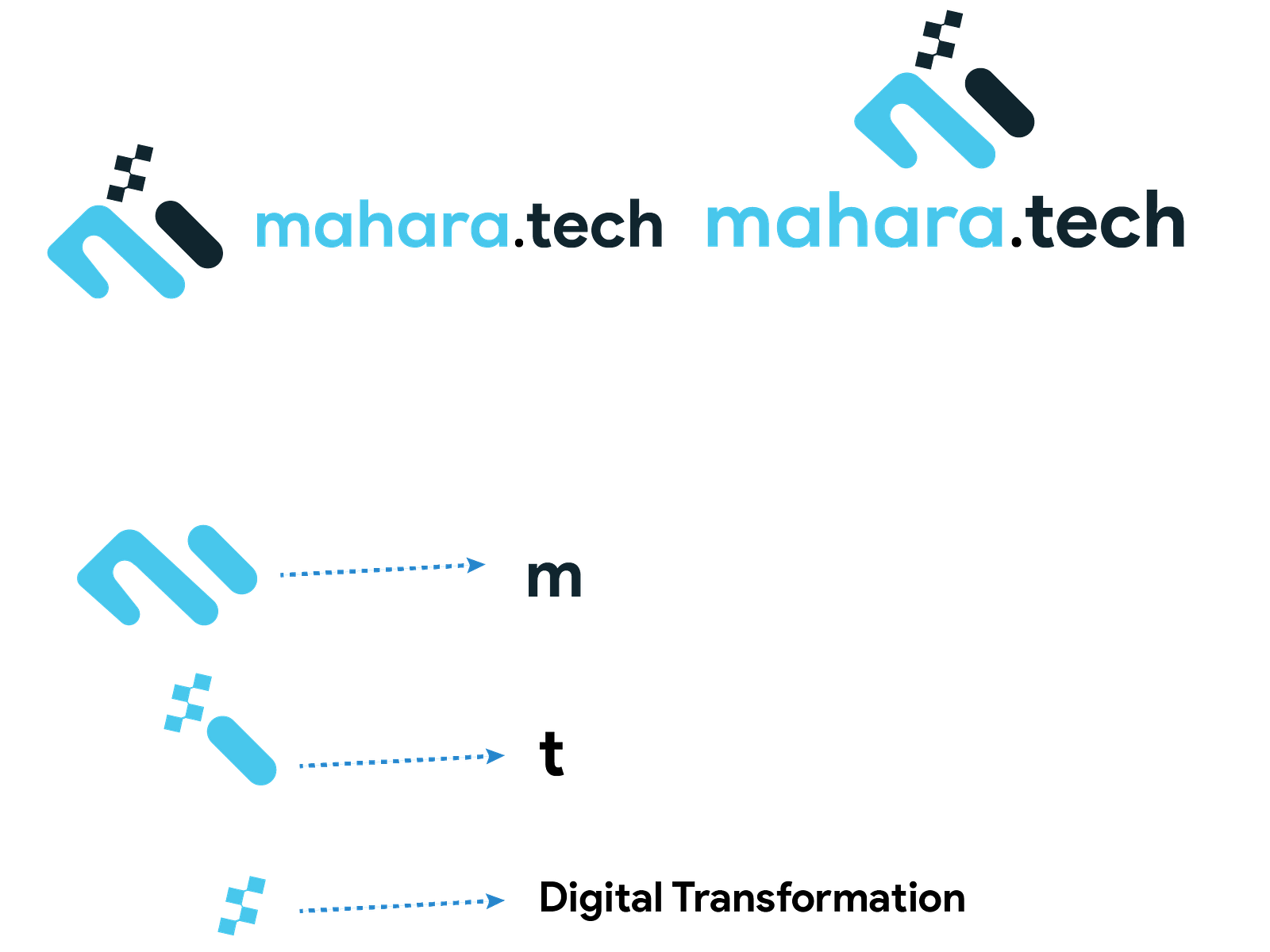 mahara tech logo desing by MdTowhad Islam on Dribbble