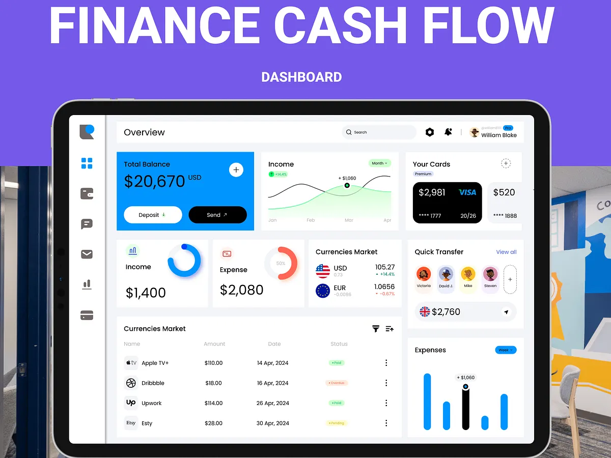 Browse thousands of Dashboard Cash Flow images for design inspiration ...