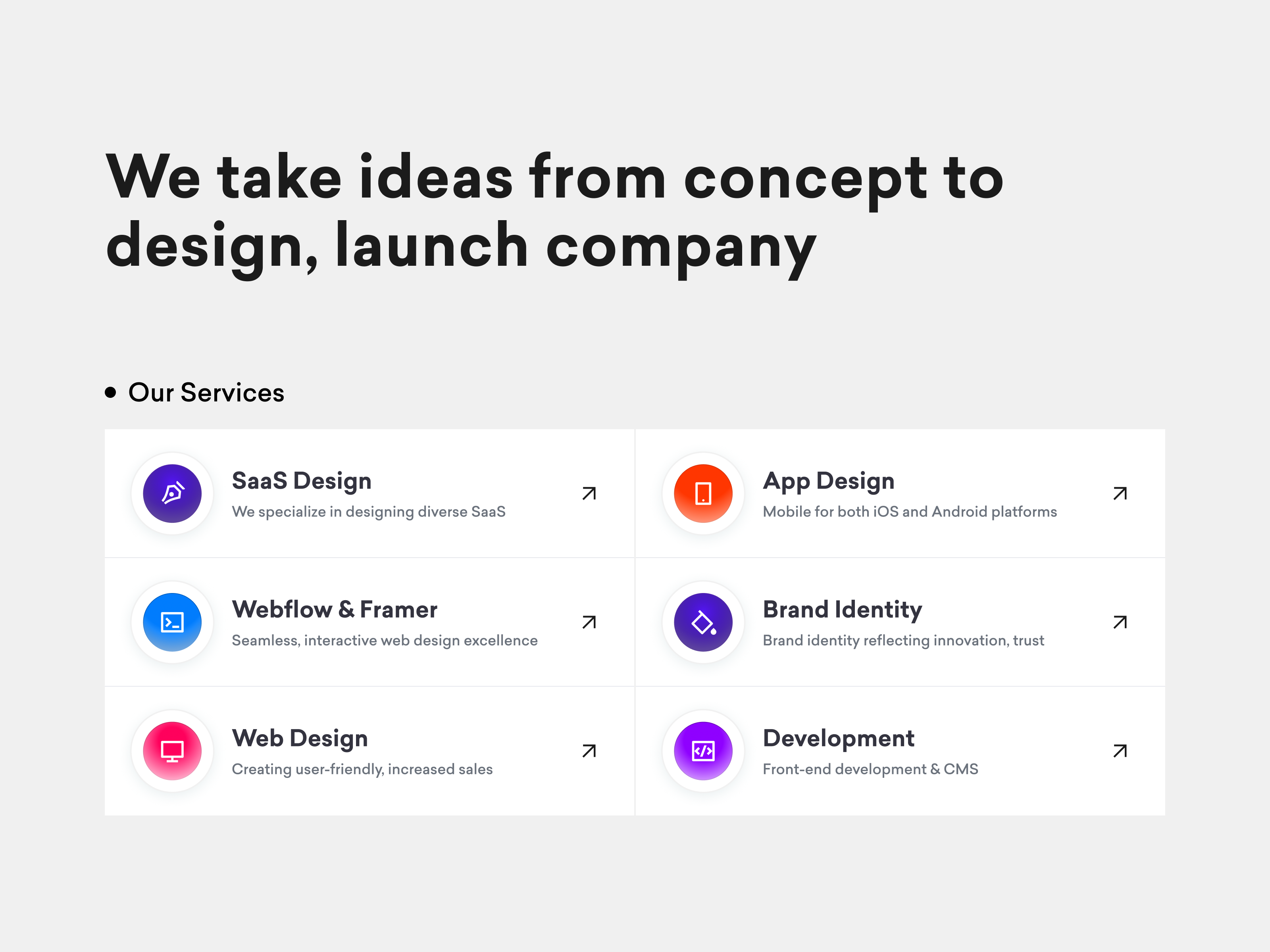 CallAI Voice AI Agent- SaaS Website Design by Shahid Miah UI UX Designer for Wavespace - UI/UX ...