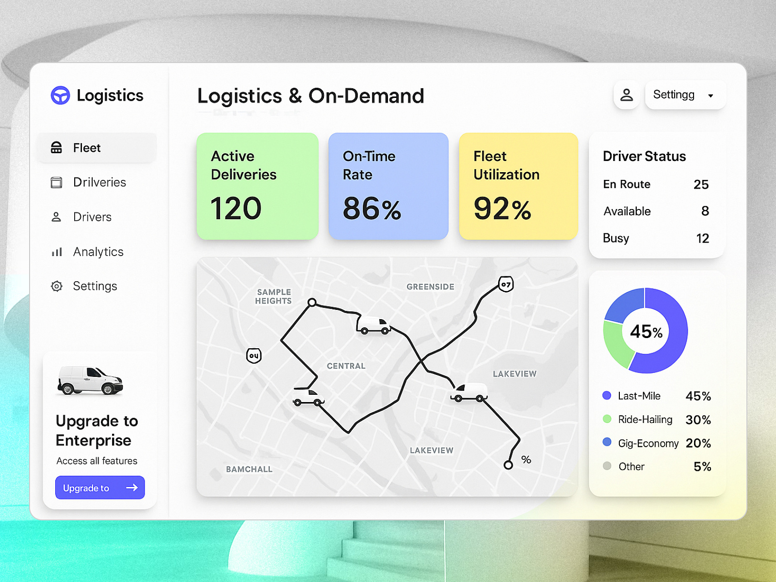 Logistics & Fleet Dashboard UI Design by Holelore on Dribbble