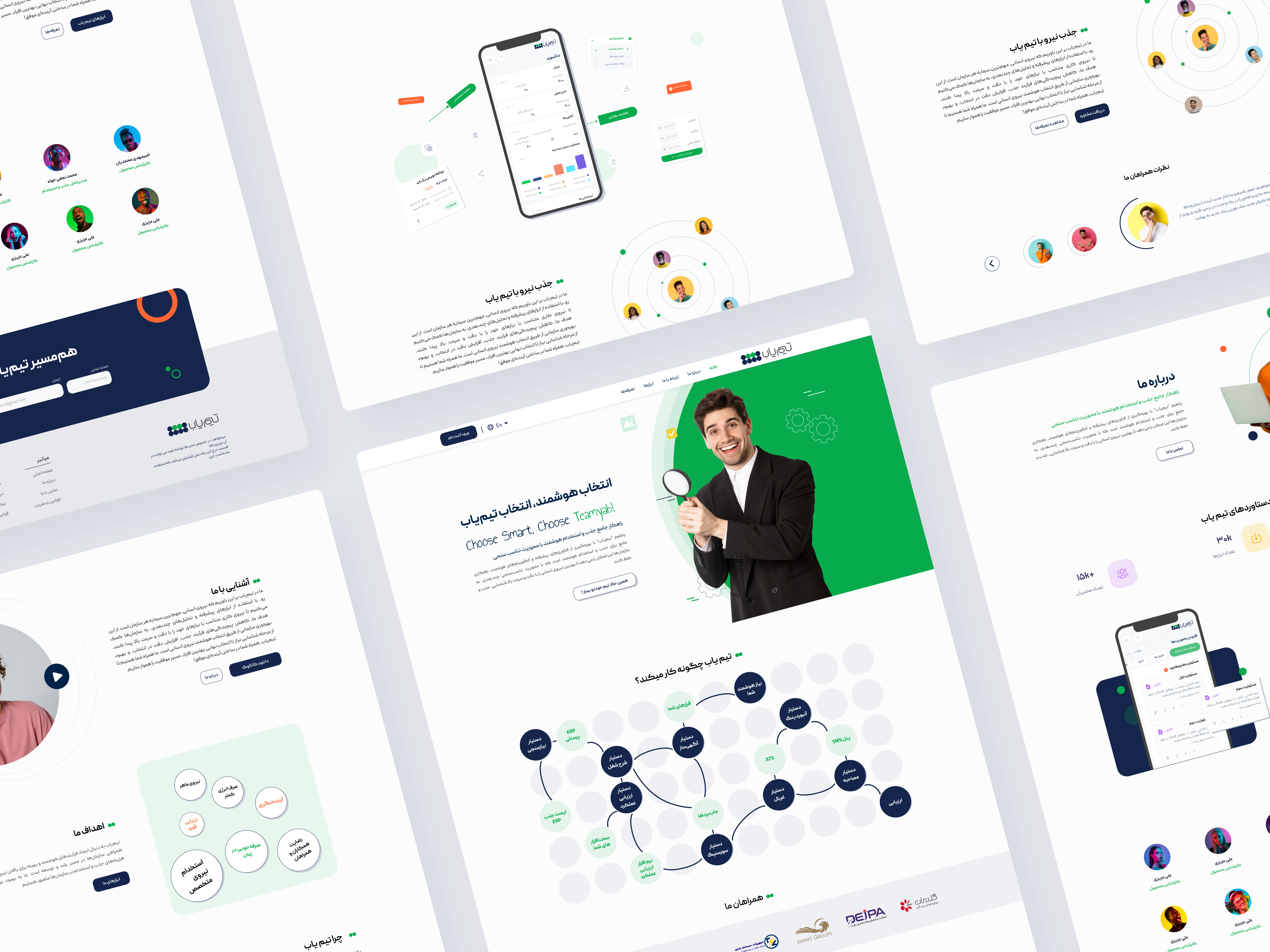 Browse Thousands Of Job Posting Dashboard Images For Design Inspiration