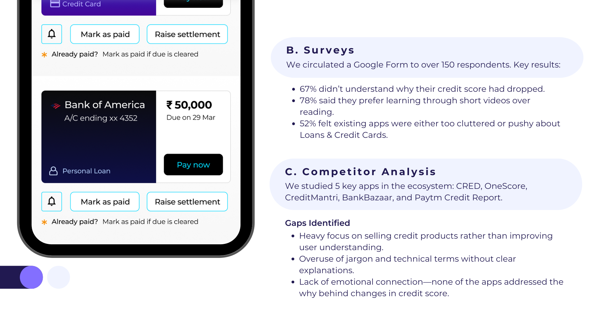 Fix My Score – UX Case Study by PixelPath on Dribbble
