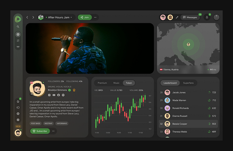 SingularityNET - Jam Galaxy by Nenad Milosevic on Dribbble
