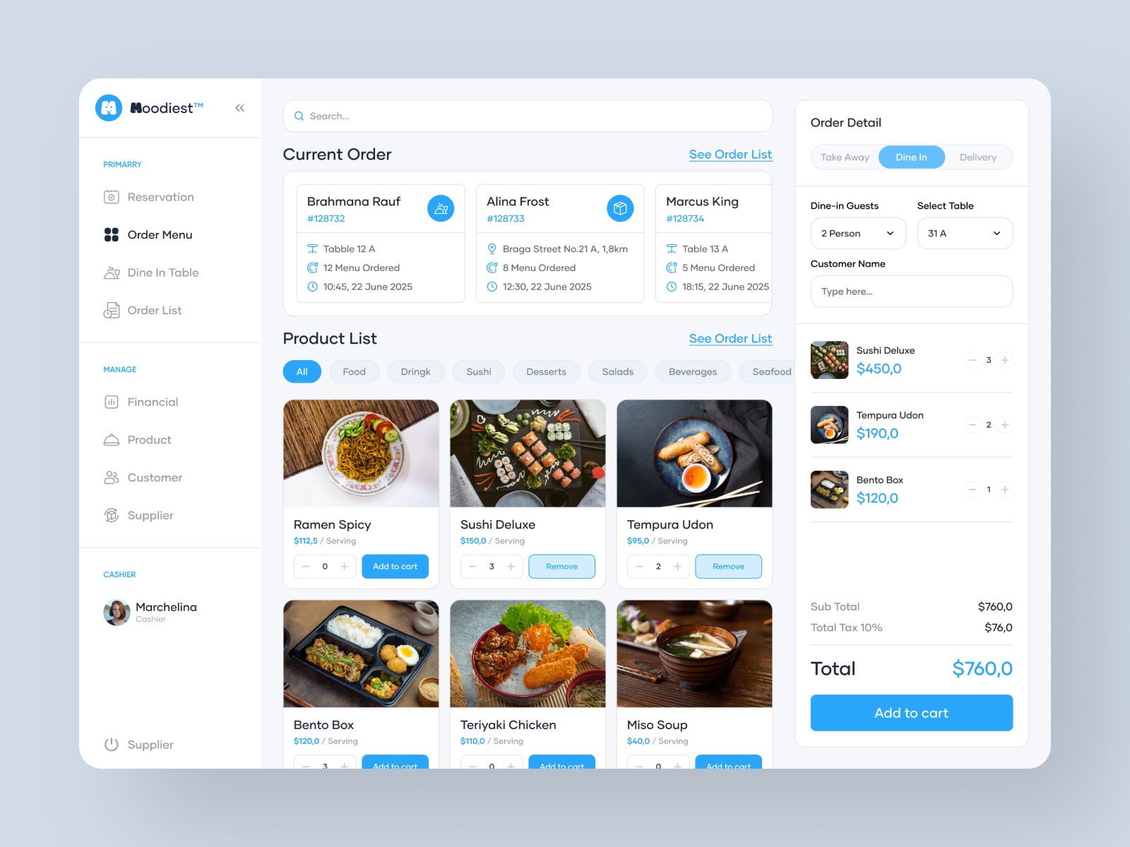 Moodiest™ - POS (Point Of Sale) ~ Dashboard by Ahmad Maulana on Dribbble