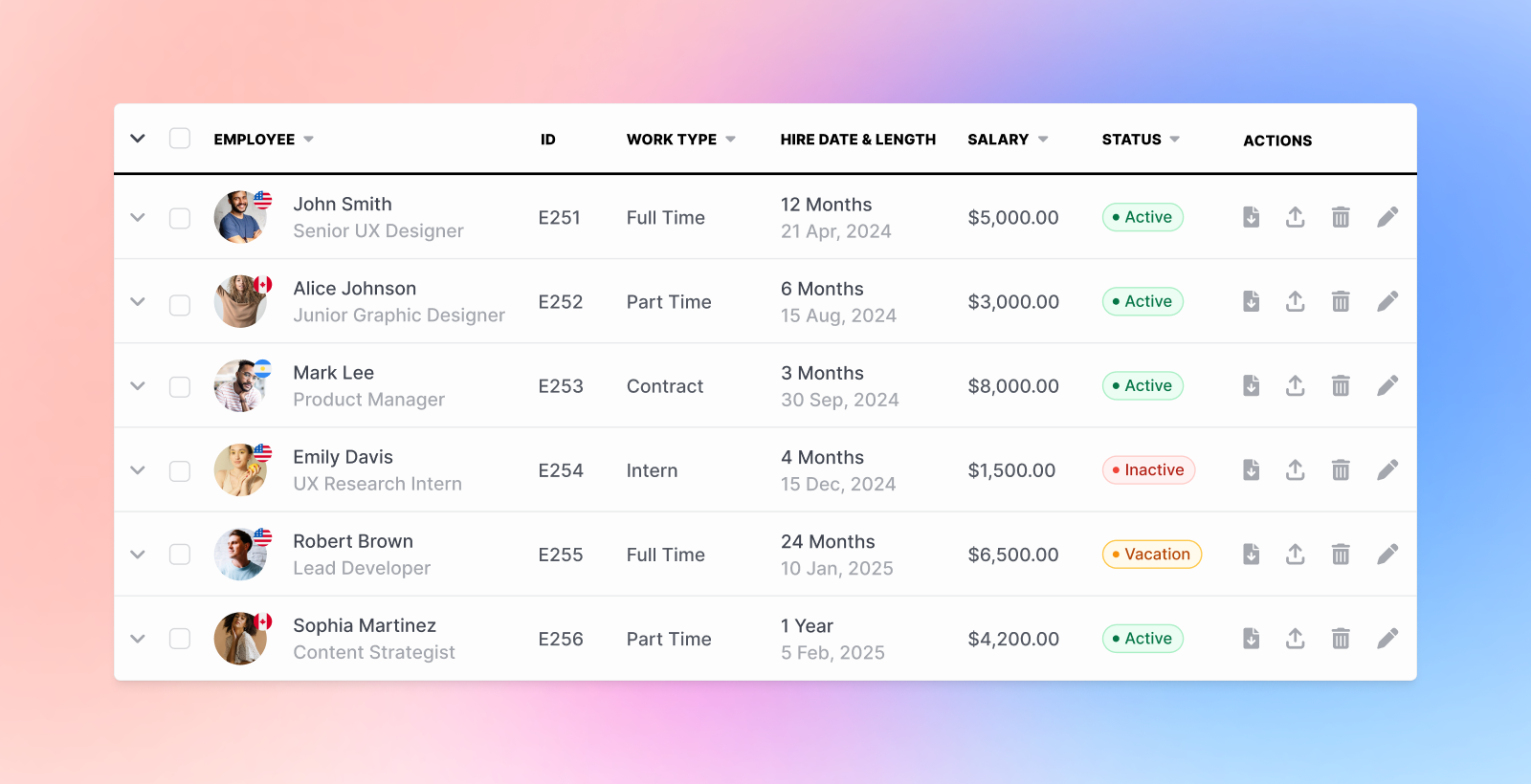 Responsive data tables for SaaS dashboards by Hernan Vionnet on Dribbble