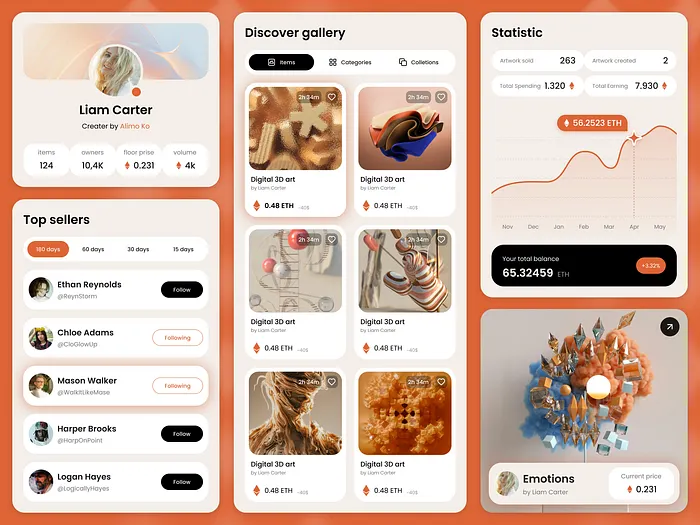 Gallery UI designs, themes, templates and downloadable graphic elements ...