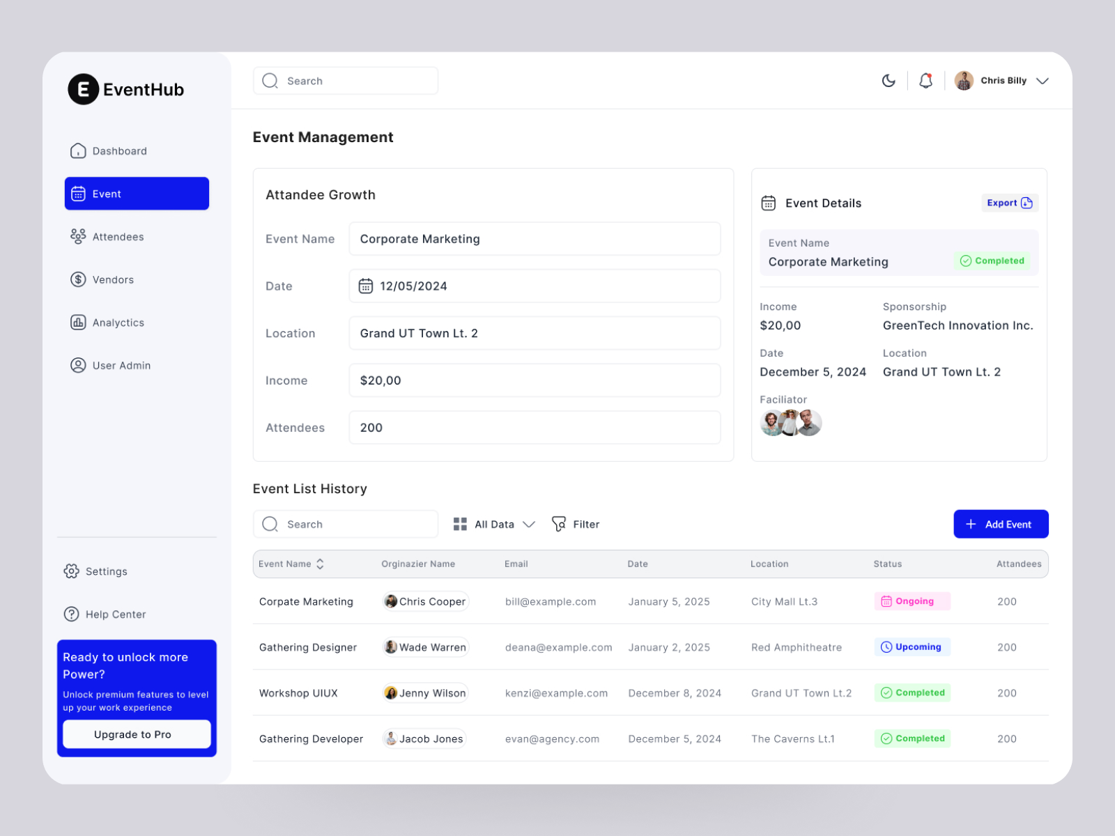 EventHub - SaaS Dashboard by Fery Afriansyah on Dribbble