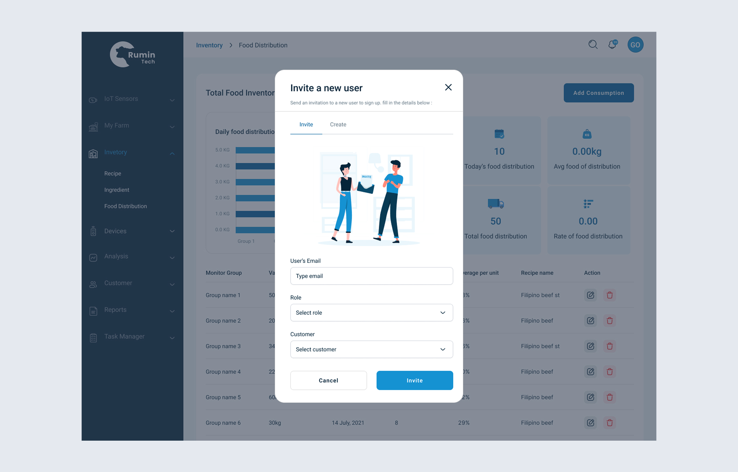 🎯 User Invitation Modal — Clean & Intuitive UI by Mitesh Suthar on Dribbble