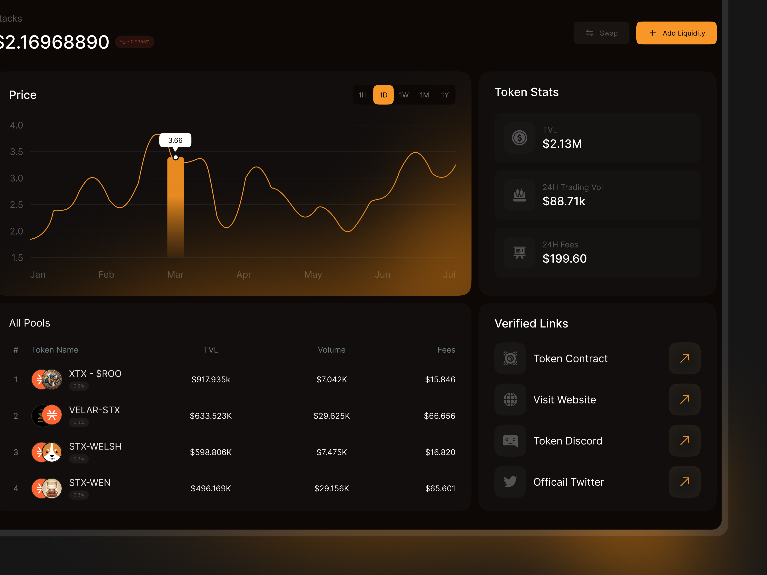 Staking All Pools by EASIN ARAFAT🔥 on Dribbble