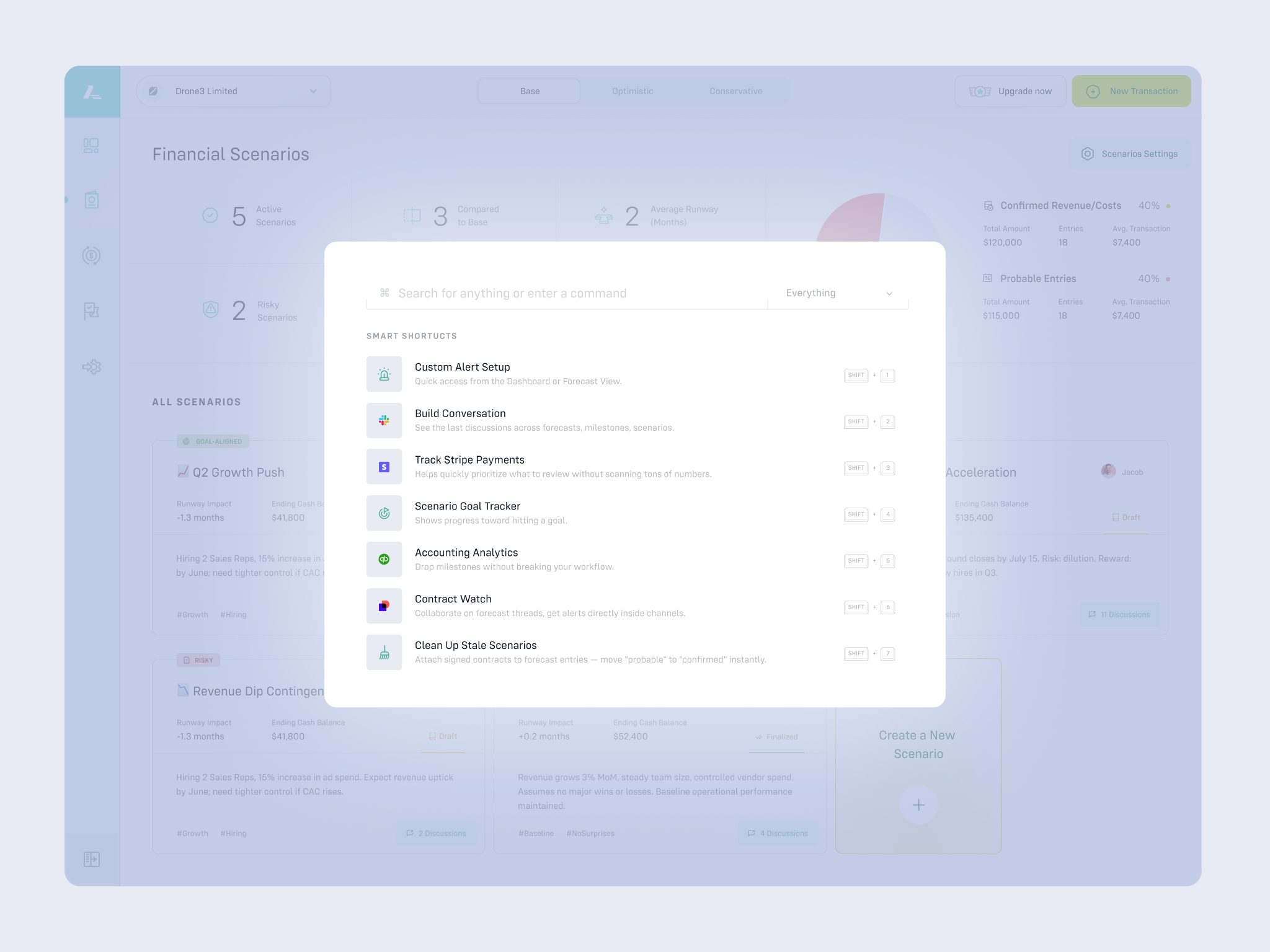 Financial Prognosis Webapp by Szymon Dziukiewicz for Joyce on Dribbble