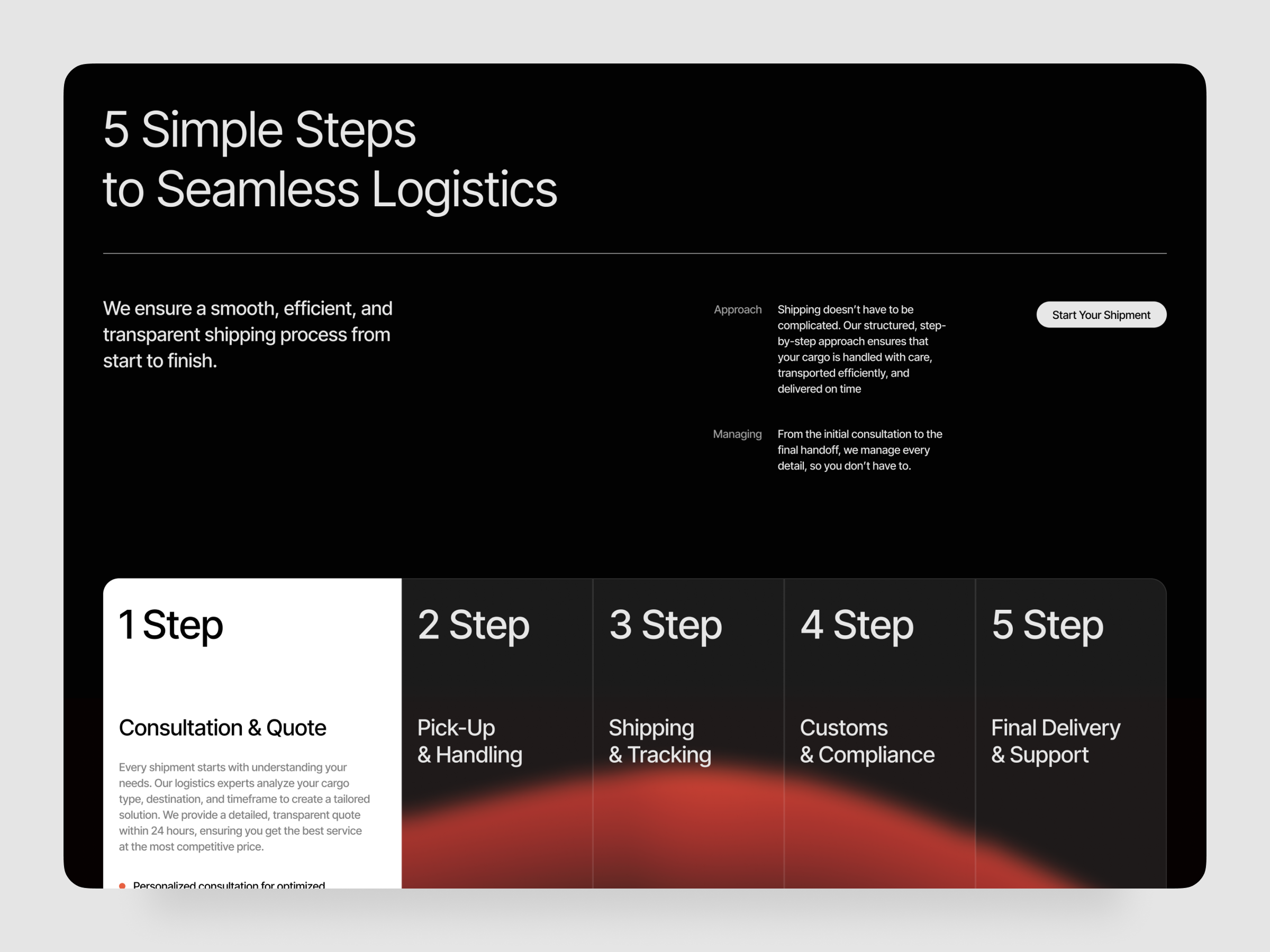TRUEPATH | LOGISTICS COMPANY WEBSITE by Zorya Agency on Dribbble