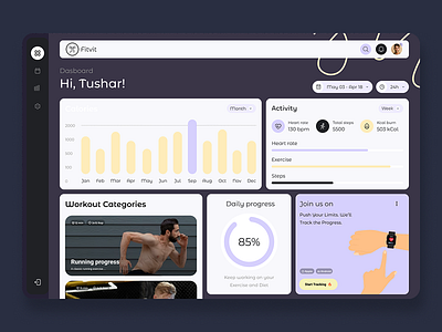 Fitness Tracker Dashboard UI by Tushar on Dribbble