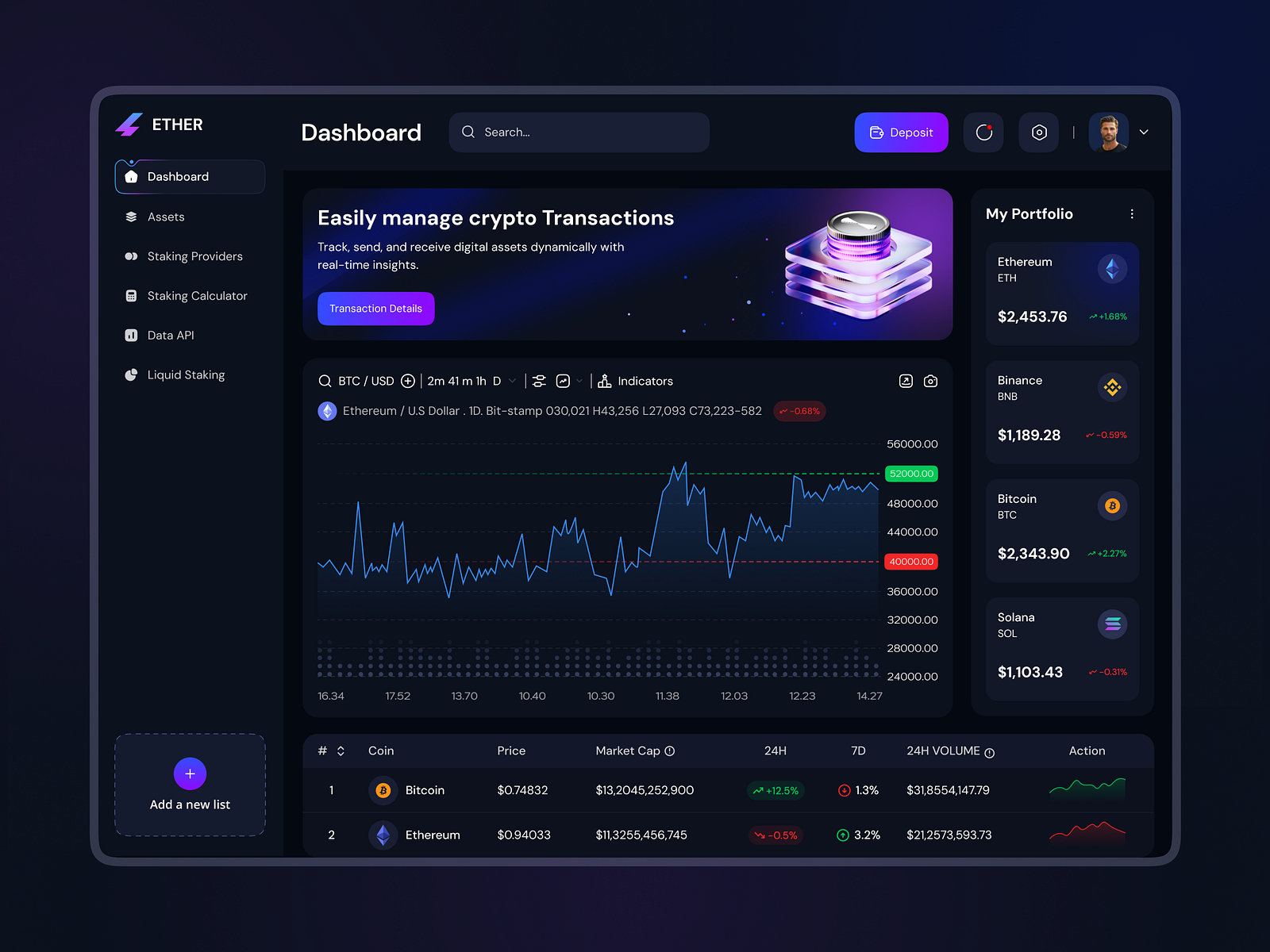 Ether - Cryptocurrency Dashboard UI/UX by Nitto Mono on Dribbble