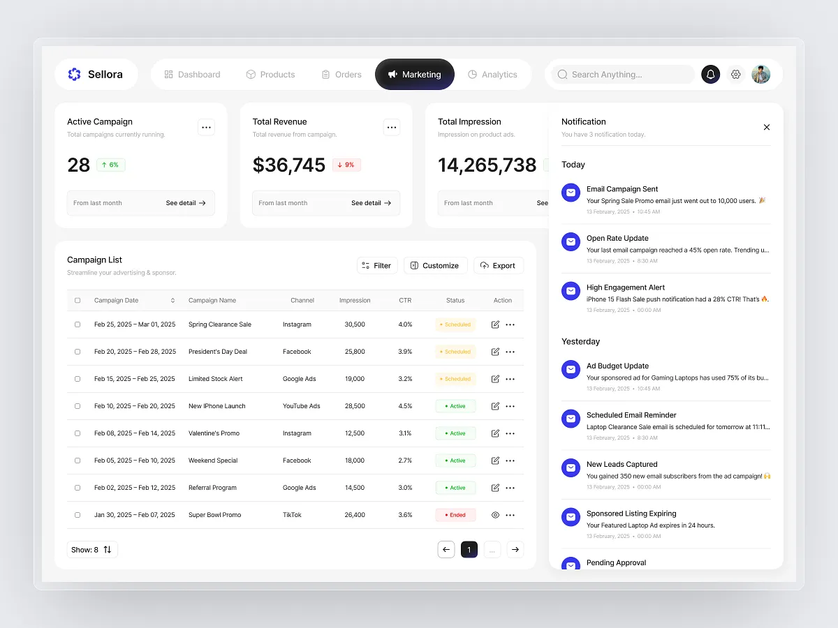 Browse thousands of Notification Dashboard images for design ...