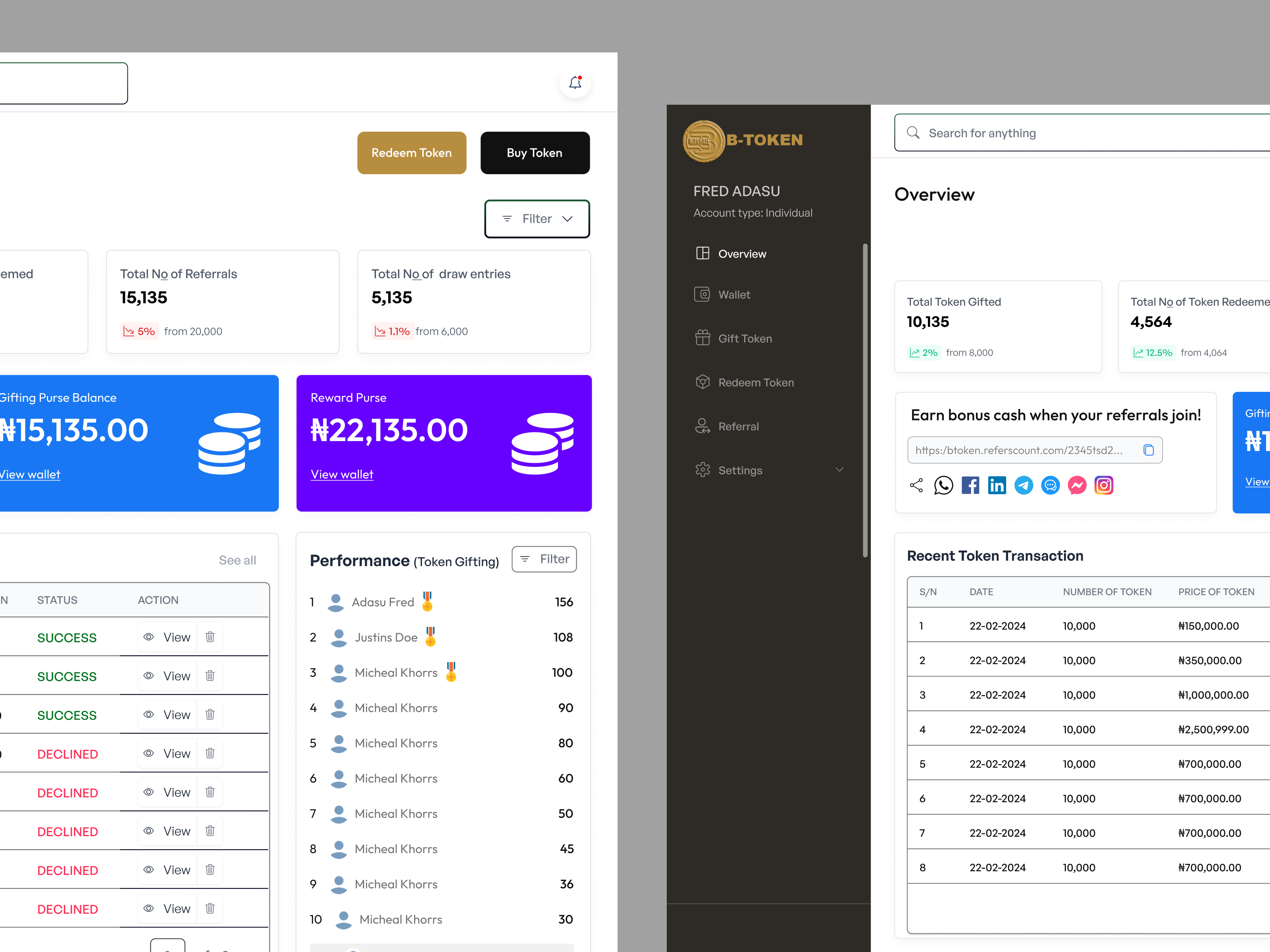 Token Reward Dashboard by Olamide Omilana on Dribbble