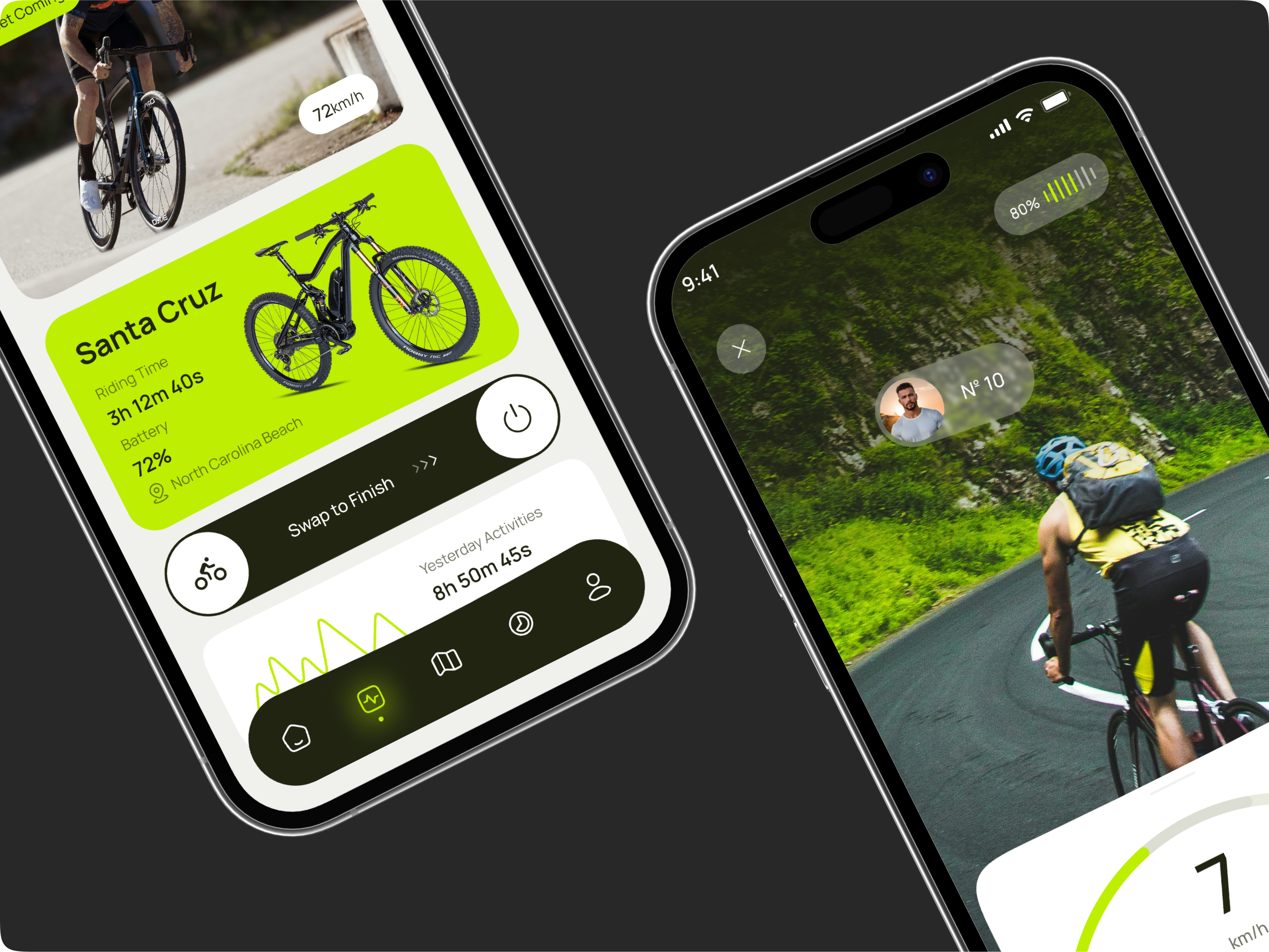 Bicycle App UI concept — RideMate by Abdullah Al Mamun on Dribbble