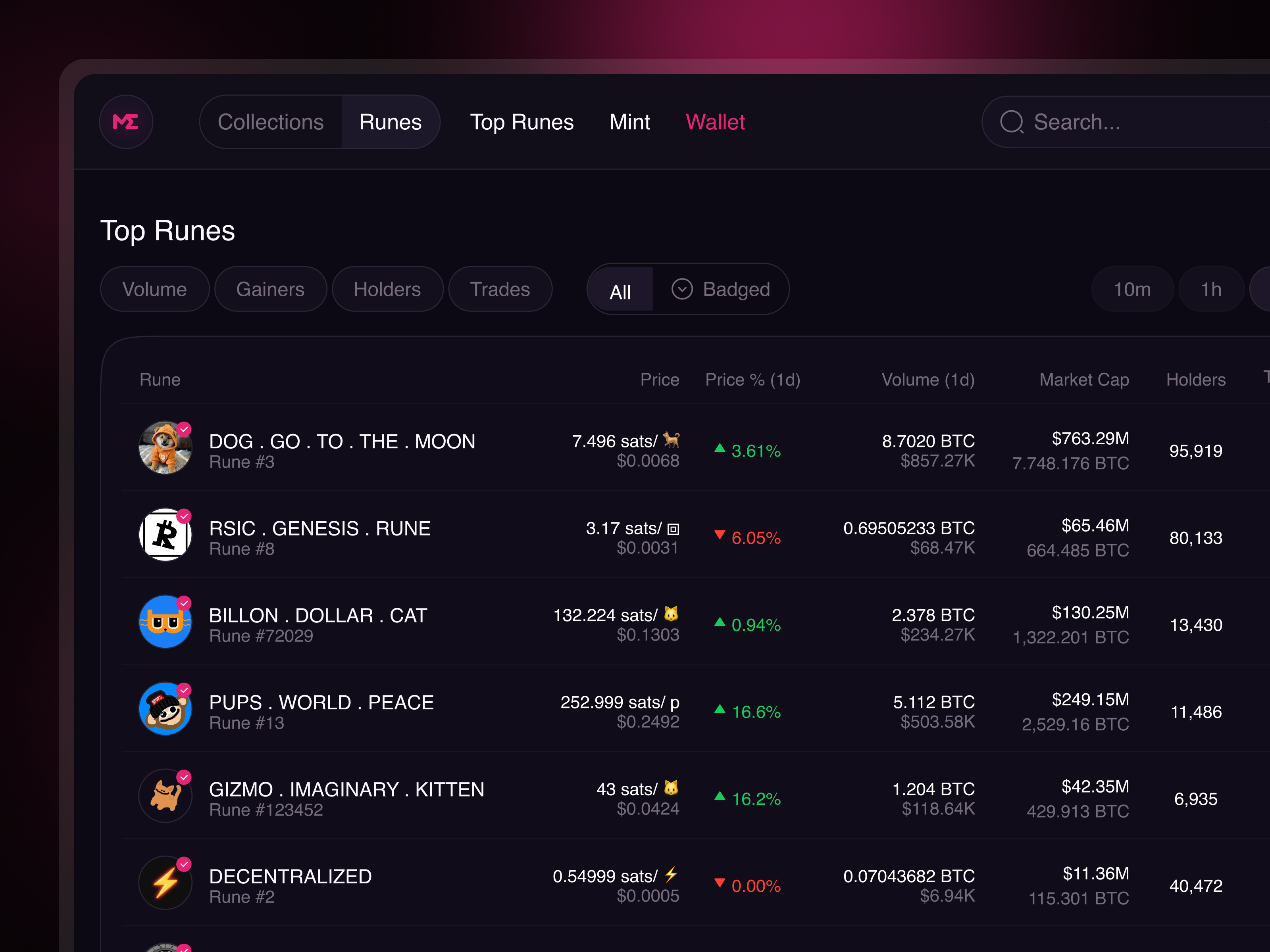 Top Runes Listing by EASIN ARAFAT🔥 on Dribbble