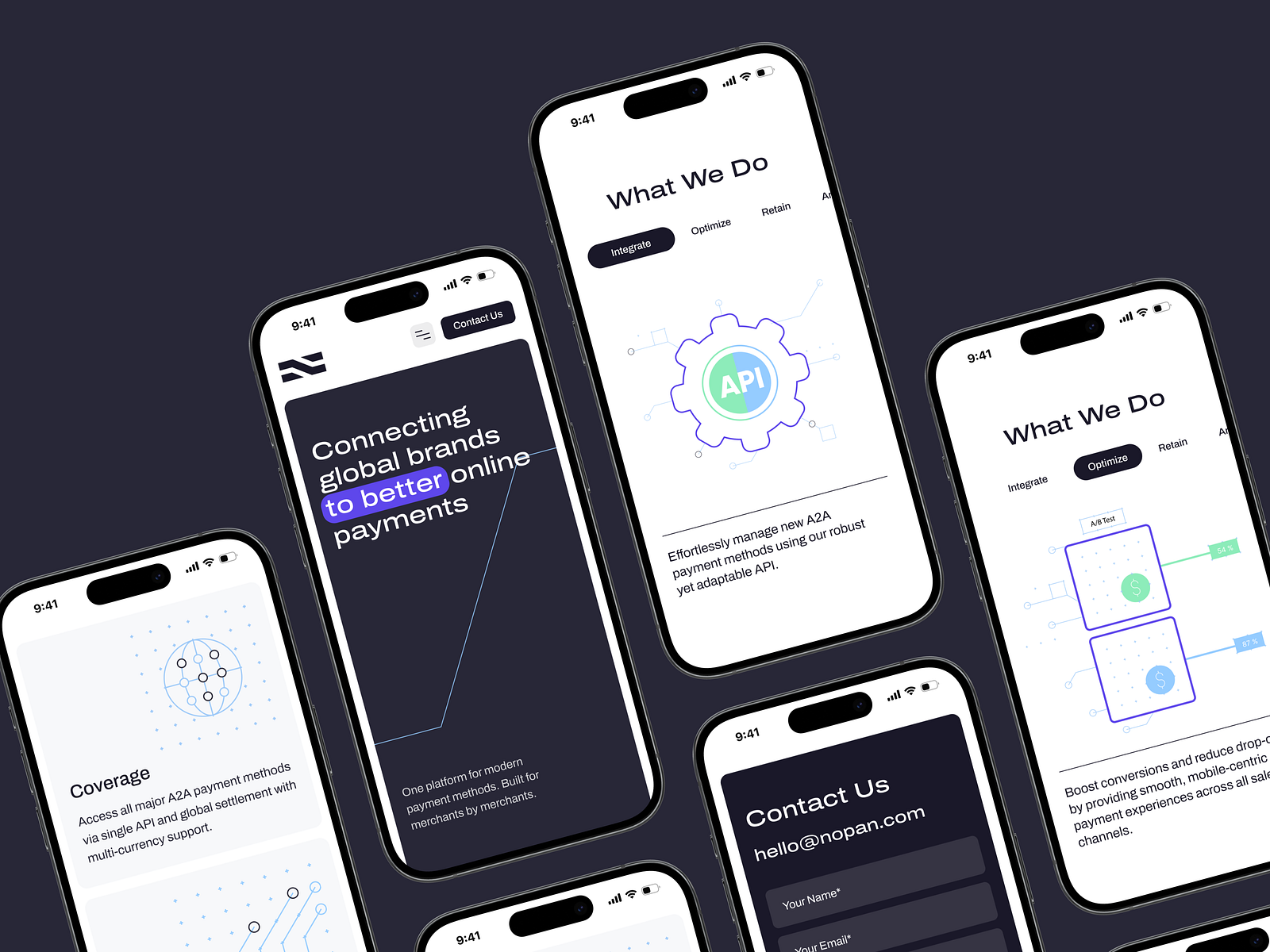 Responsive Design for an A2A Payments Platform (Outcrowd Agency) by ...