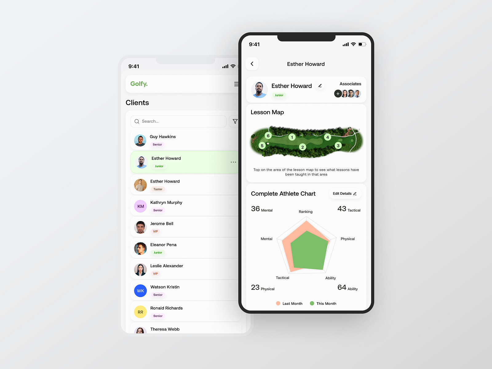 Golf Tracker App Design | Golf Training Mobile App UI UX - Golfy by ...