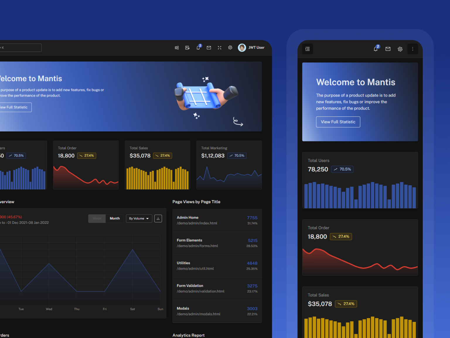 Mantis Dashboard by CodedThemes on Dribbble