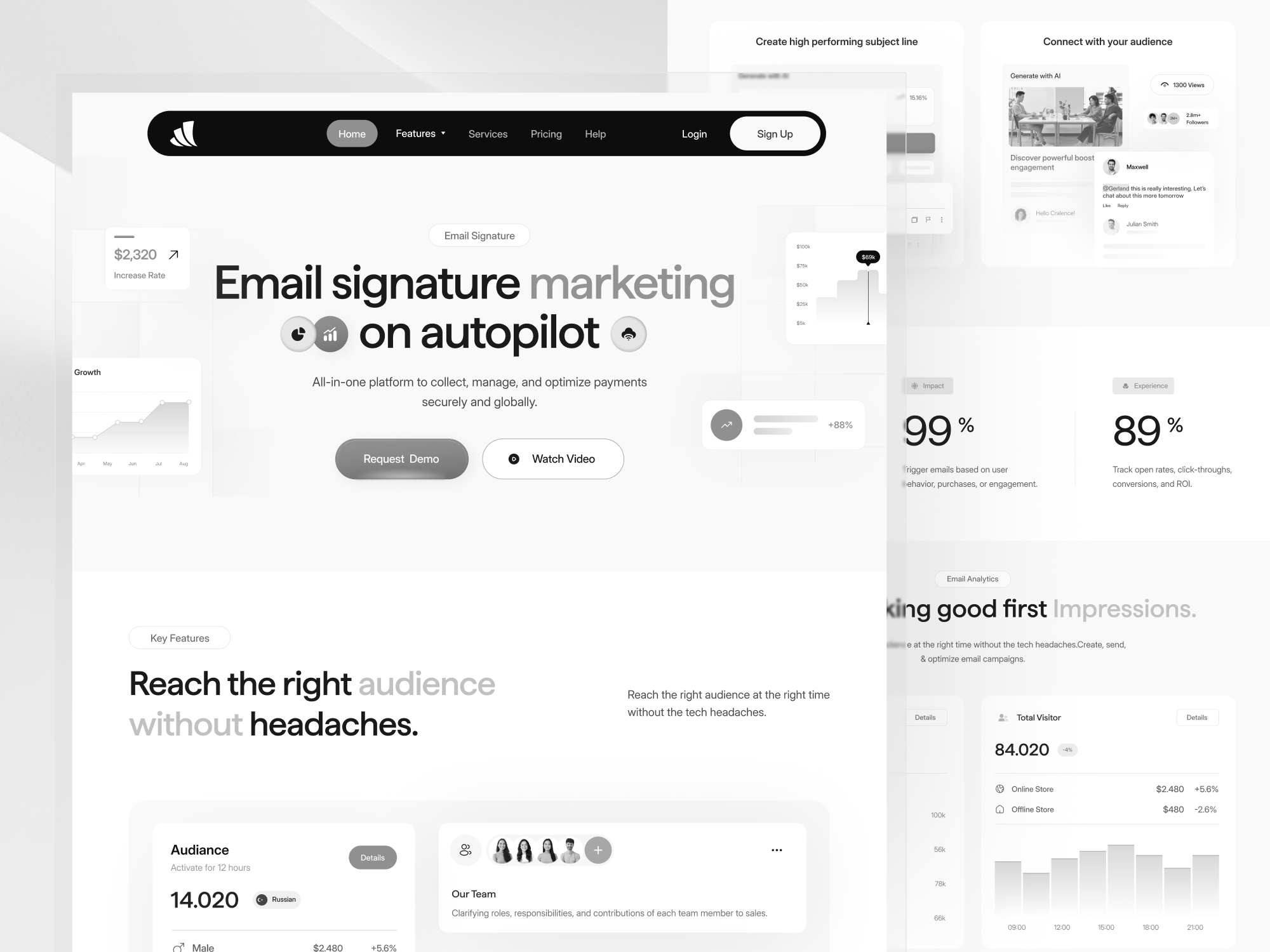 Email Autopilot – Email Marketing Platform Exploration by Fahema Yesmin ...
