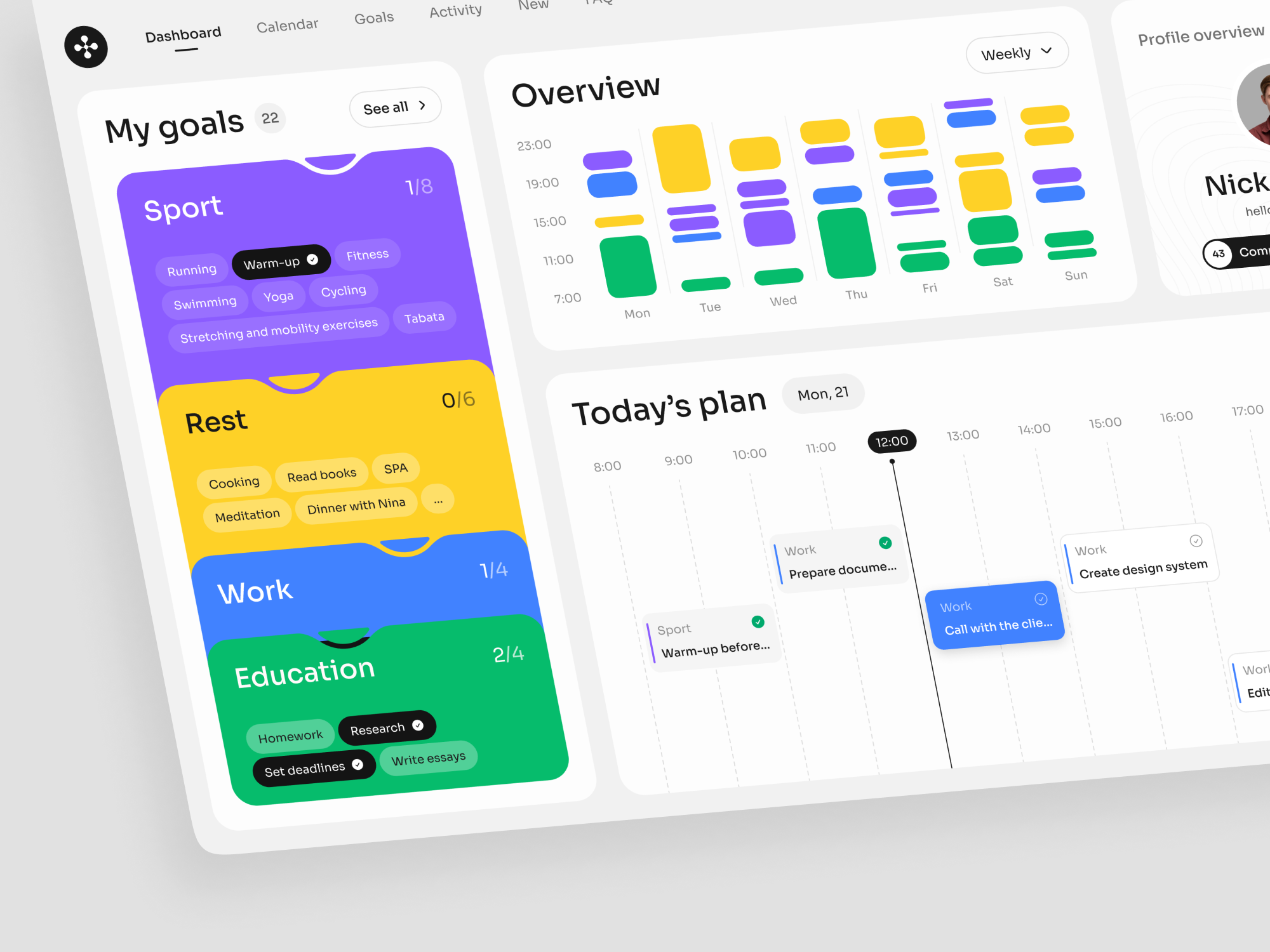 Tracker dashboard concept by Layo on Dribbble