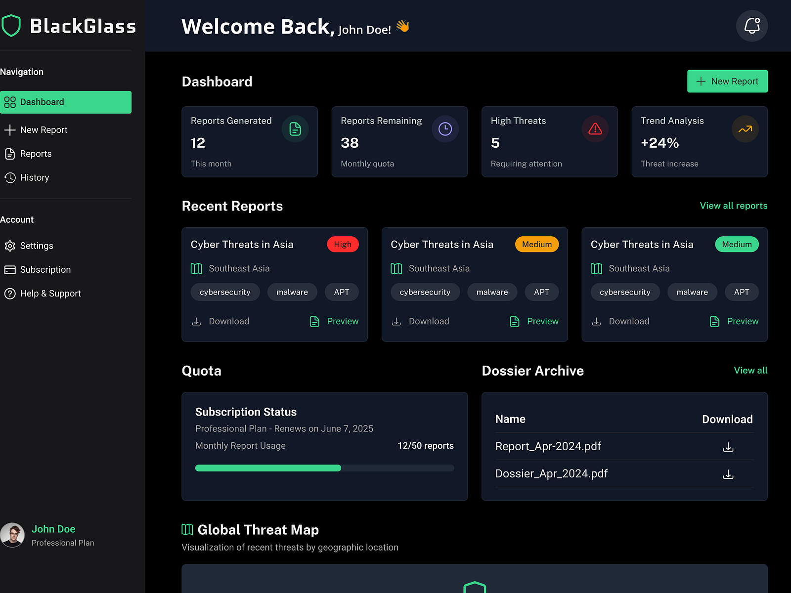 Automated OSINT Intelligence SaaS Dashboard by Md. Abdus Salam on Dribbble