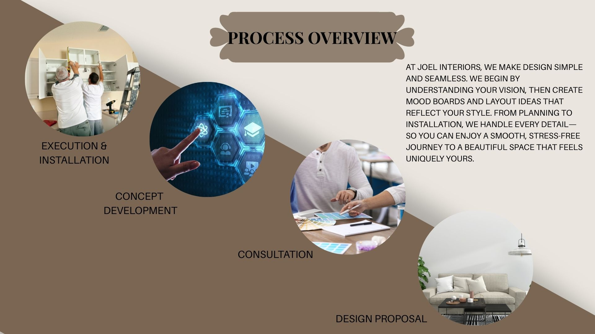 I Will Design a Minimalist Interior Design Portfolio by Joel Mwangi on ...