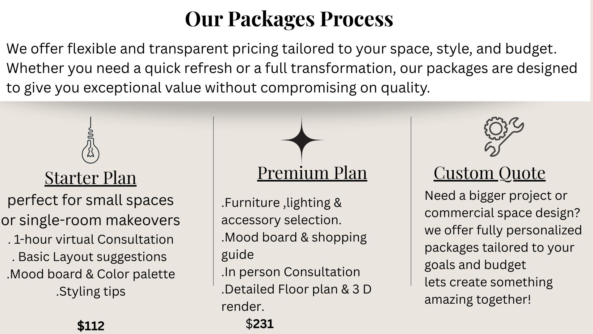 I Will Design a Minimalist Interior Design Portfolio by Joel Mwangi on ...