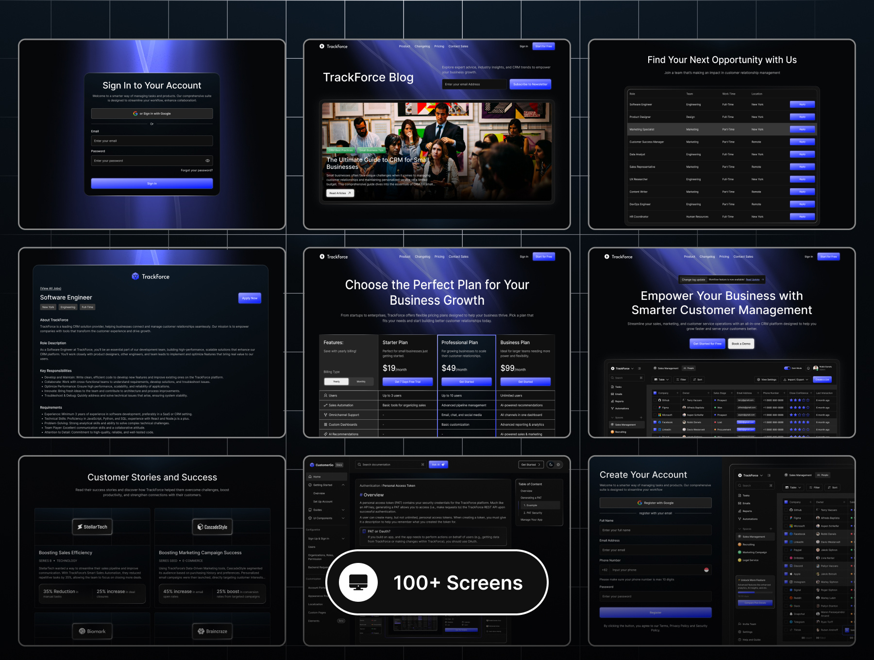 Customership UI Kit - CRM Website (Detail Product Page) by Robbi Darwis ...