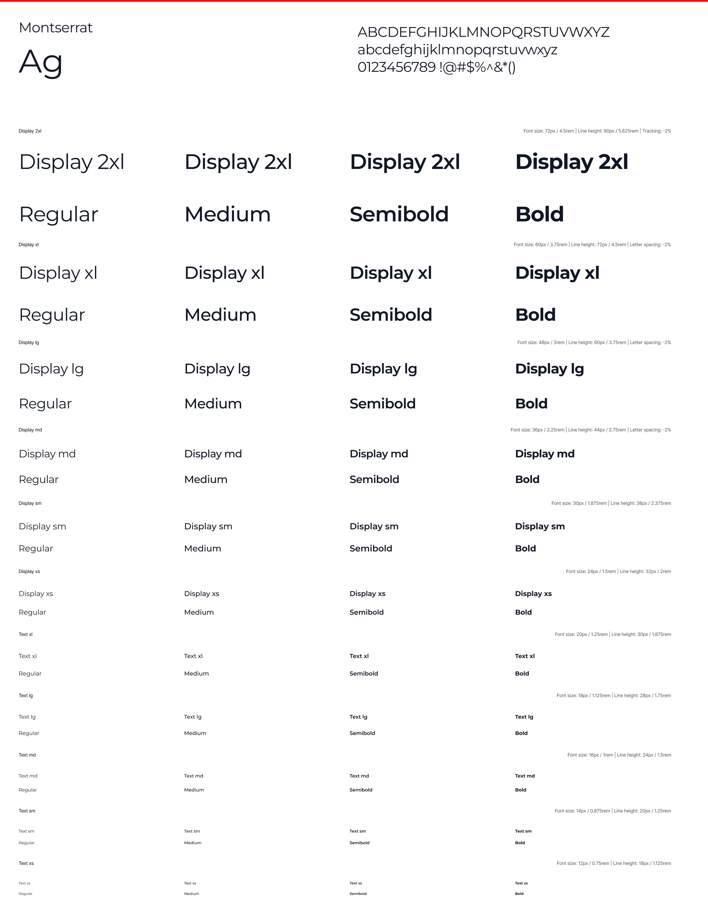 Montserrat - Typographic Scale and Guidelines by Isael as Designer on ...