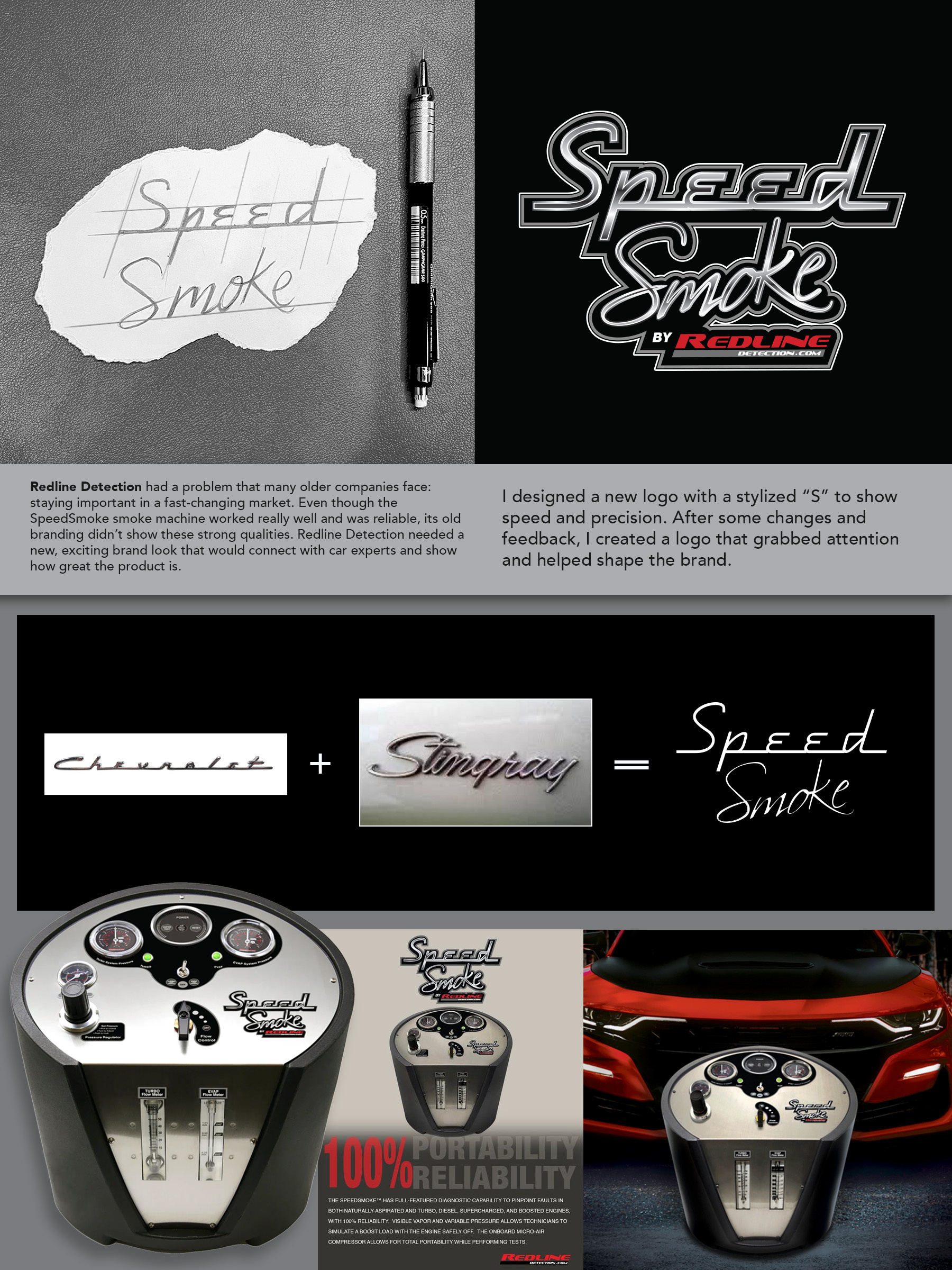 SpeedSmoke logo I did for Redline Detection smoke machine by Boxx ...