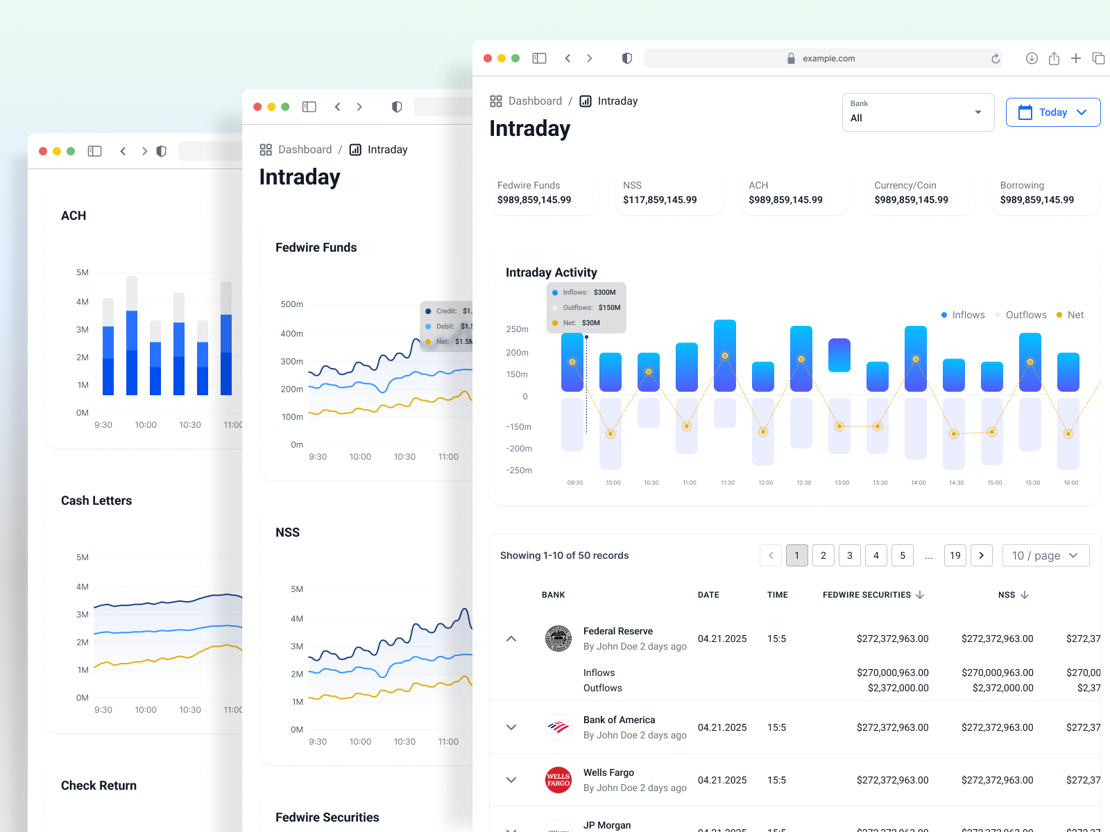 Transactions by Deep S on Dribbble
