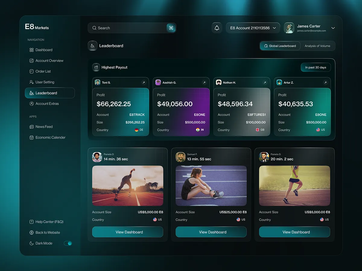 Browse thousands of Our Clients UI Design images for design inspiration ...