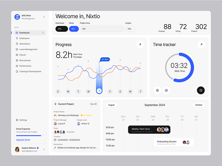 GNS Mind HR Management Dashboard by Durjoy Dash on Dribbble