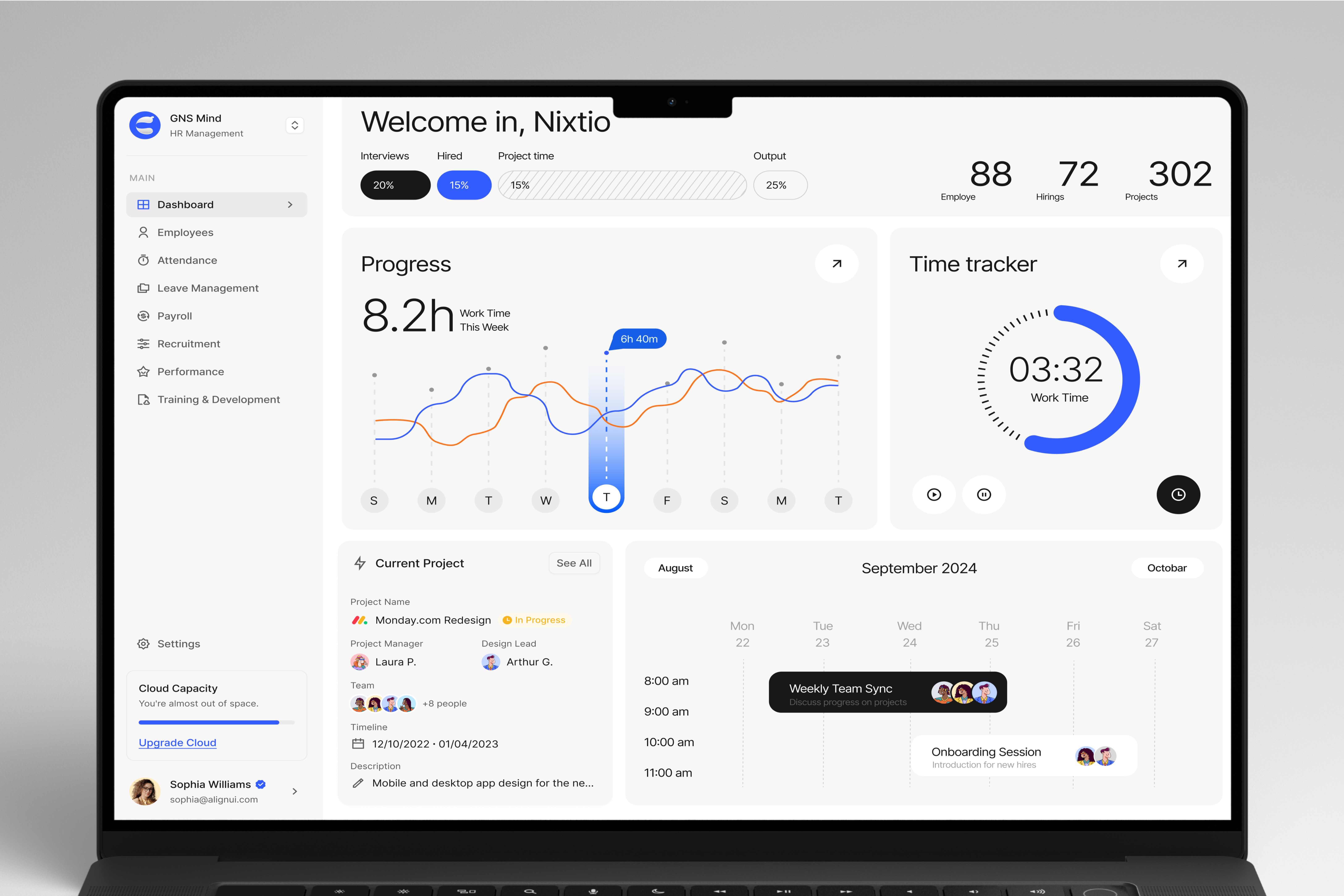 GNS Mind HR Management Dashboard by Durjoy Dash on Dribbble