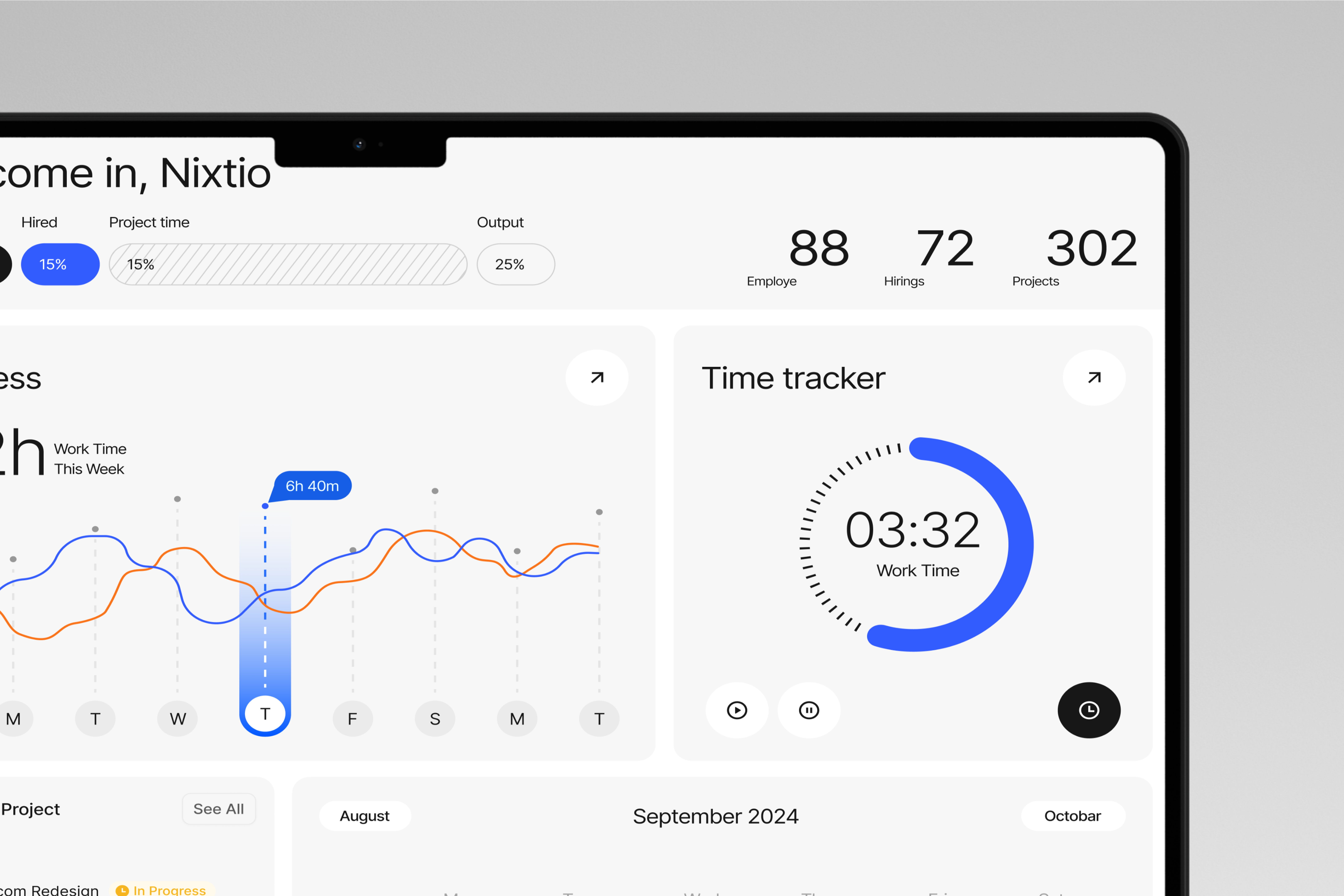 GNS Mind HR Management Dashboard by Durjoy Dash on Dribbble