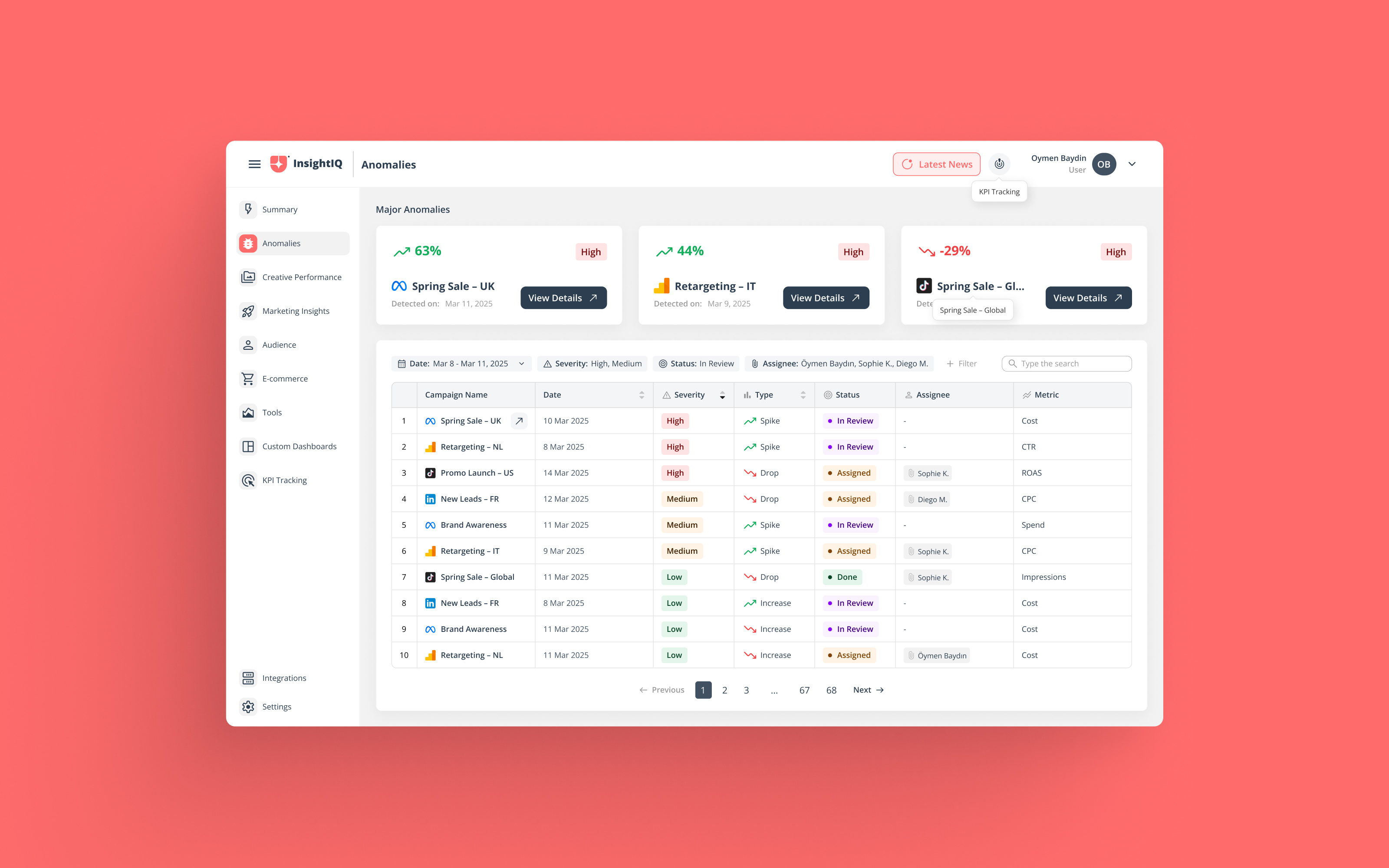 Browse thousands of Data Table View And Details Card images for design ...