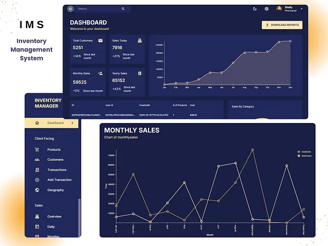 Browse thousands of Inventory Management System images for design ...