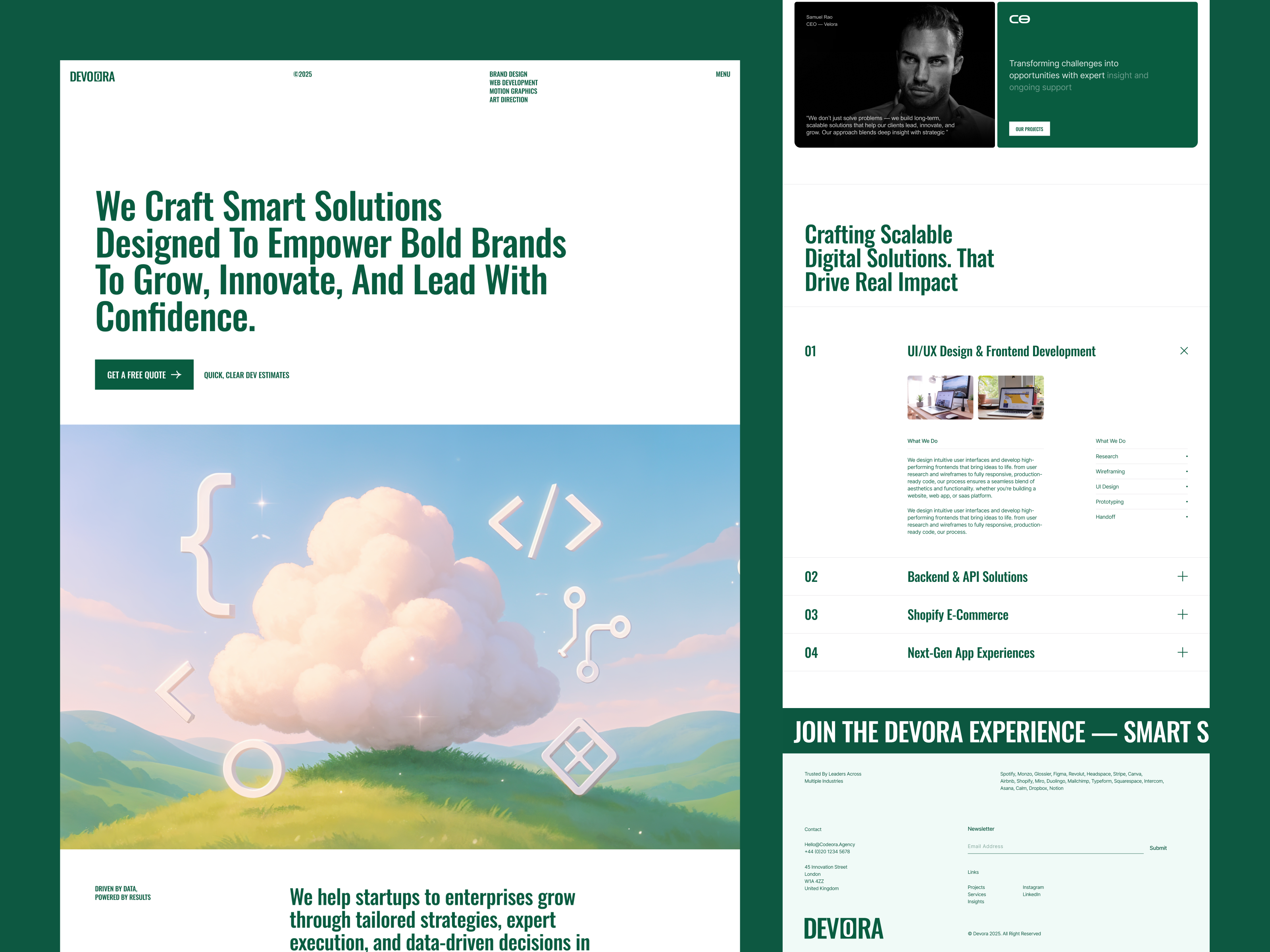 Browse thousands of Futuristic Portfolio images for design inspiration ...