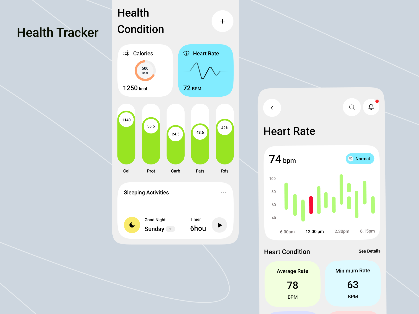 Health Tracker Mobile App by Harunur Rashid on Dribbble