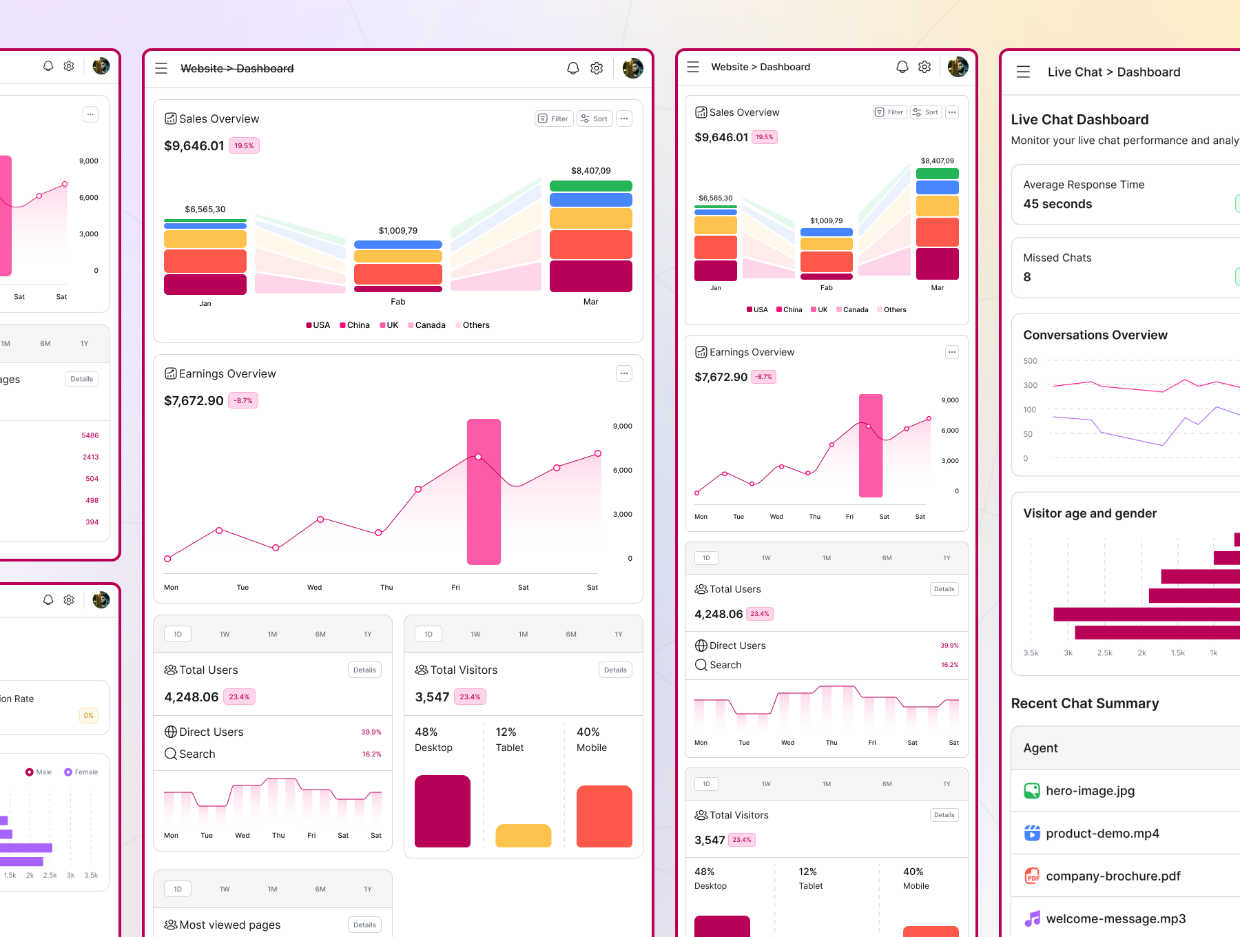 Website & Business Management Web App UI Kit – Now Available! by Saleh ...