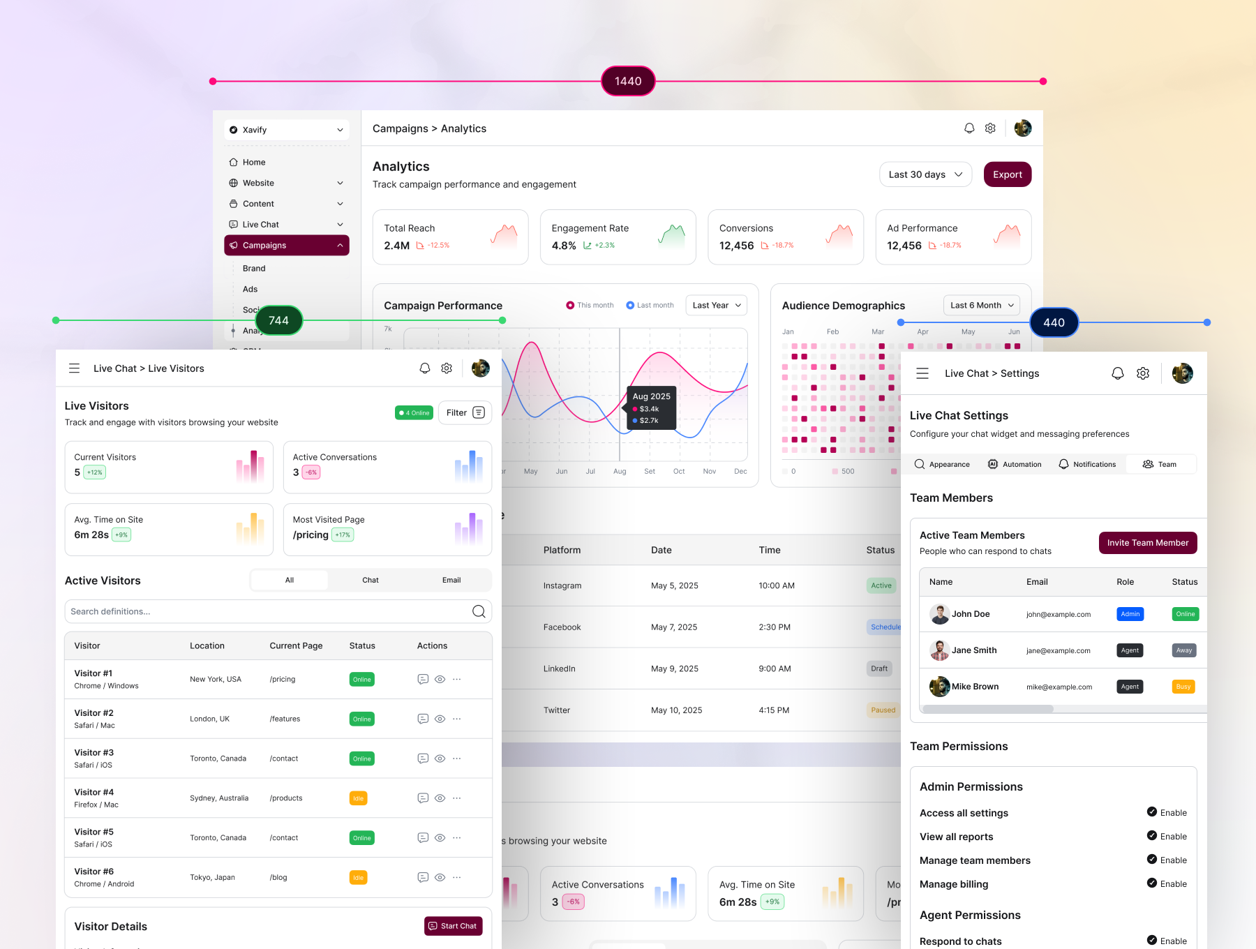 Website & Business Management Web App UI Kit – Now Available! by Saleh ...