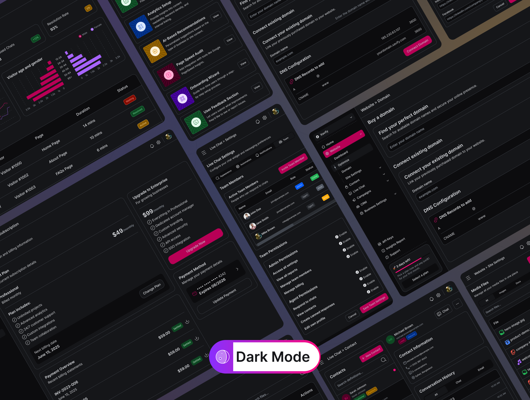 Website & Business Management Web App UI Kit – Now Available! by Saleh ...