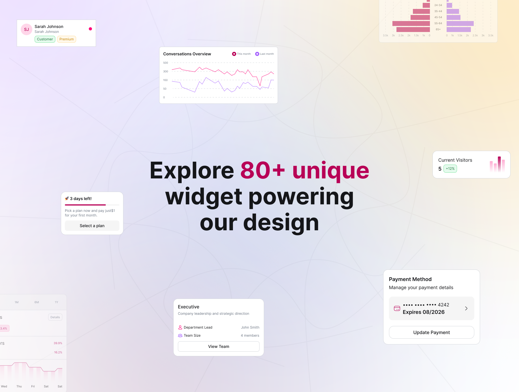 Website & Business Management Web App UI Kit – Now Available! by Saleh ...