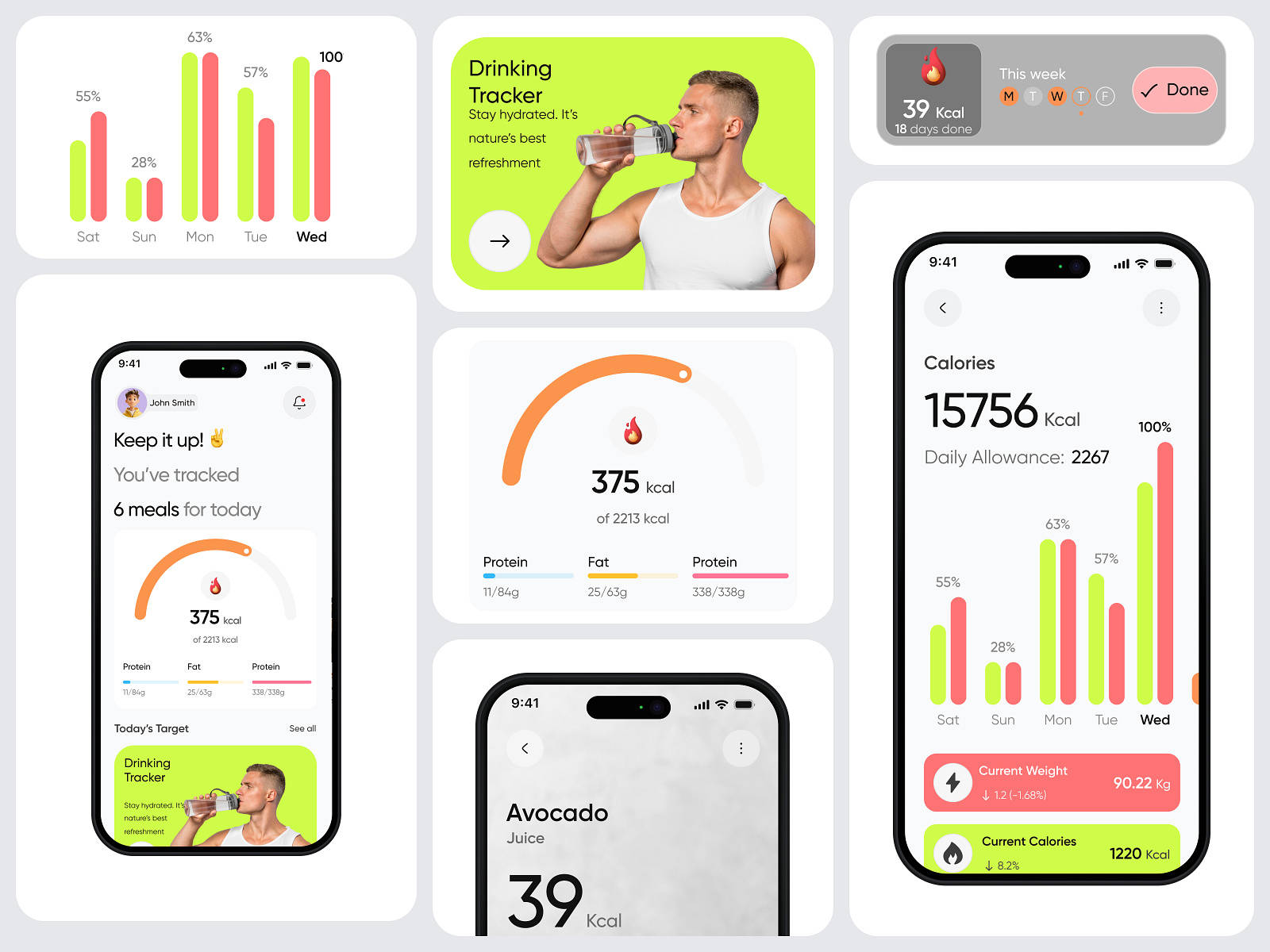 Food Calorie App by Sujon Hossain for Oripio on Dribbble