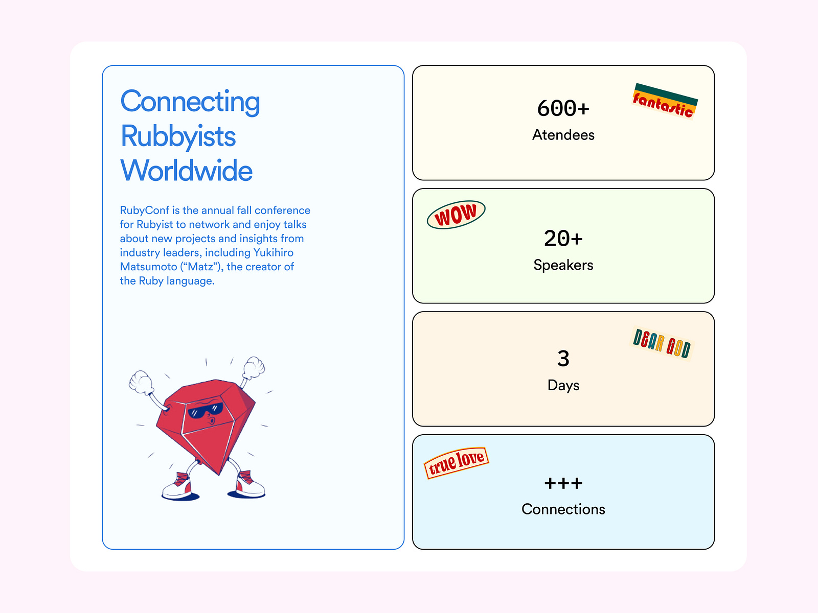 Ruby Conference By Alex Giuseppe Ispas On Dribbble