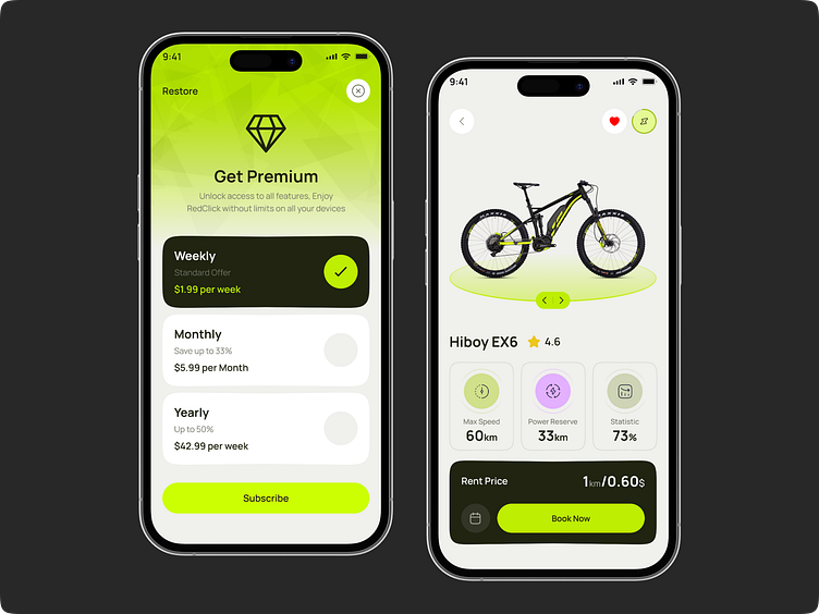 Bicycle App UI concept — RideMate by Abdullah Al Mamun on Dribbble